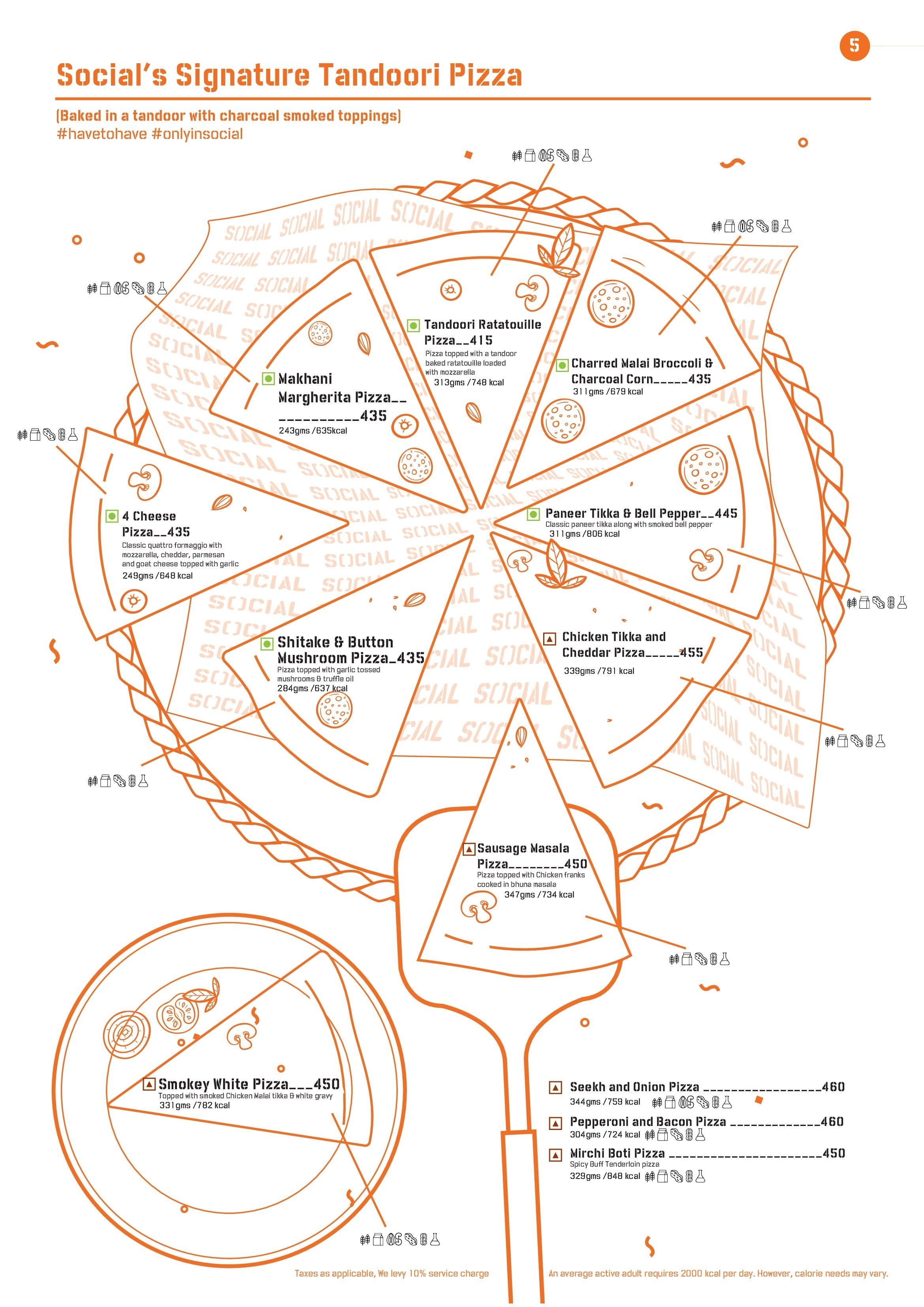 Menu of Hauz Khas Social, Hauz Khas Village, South Delhi