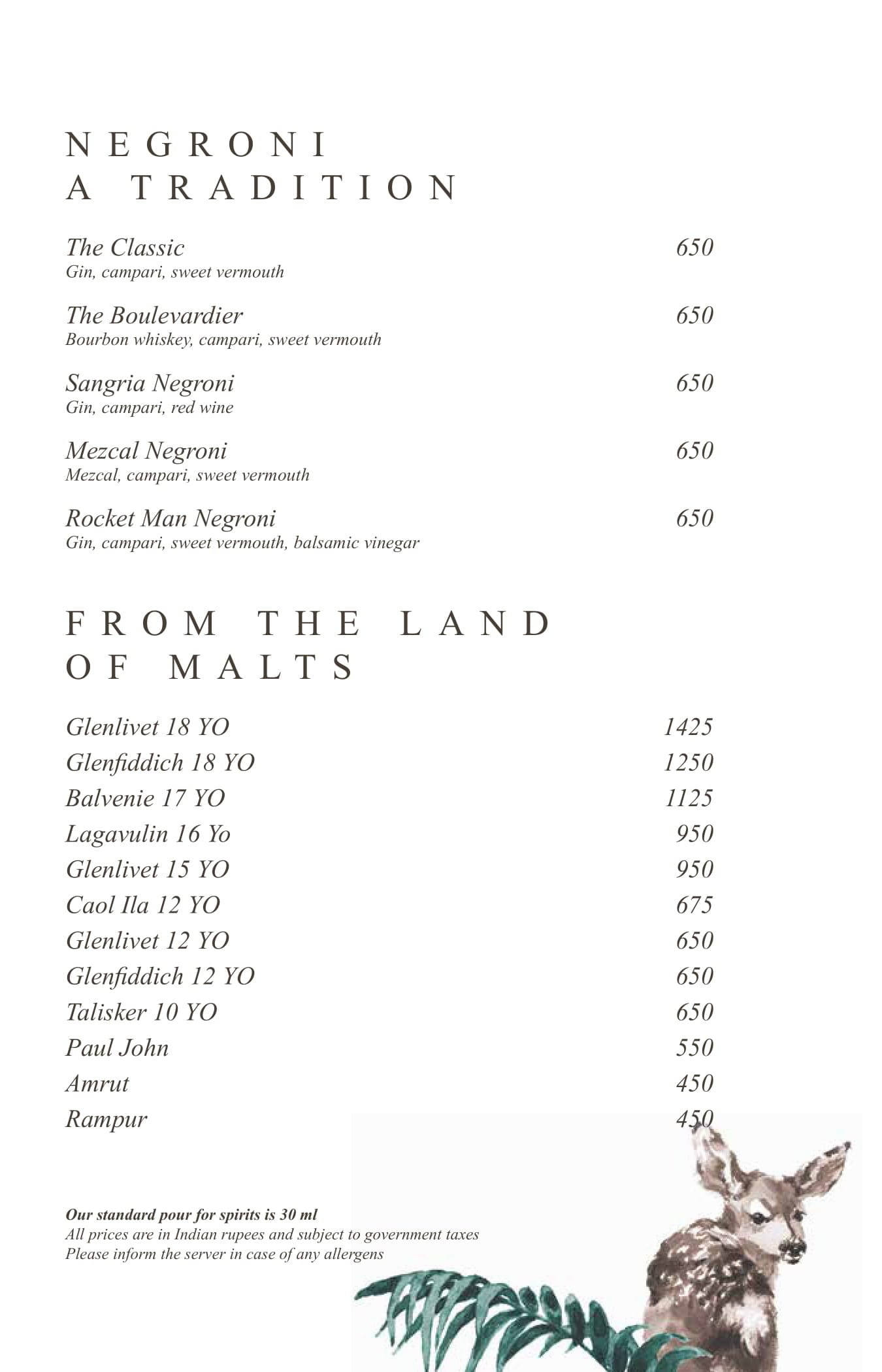 Menu of Machan, The Taj Mahal Hotel, New Delhi
