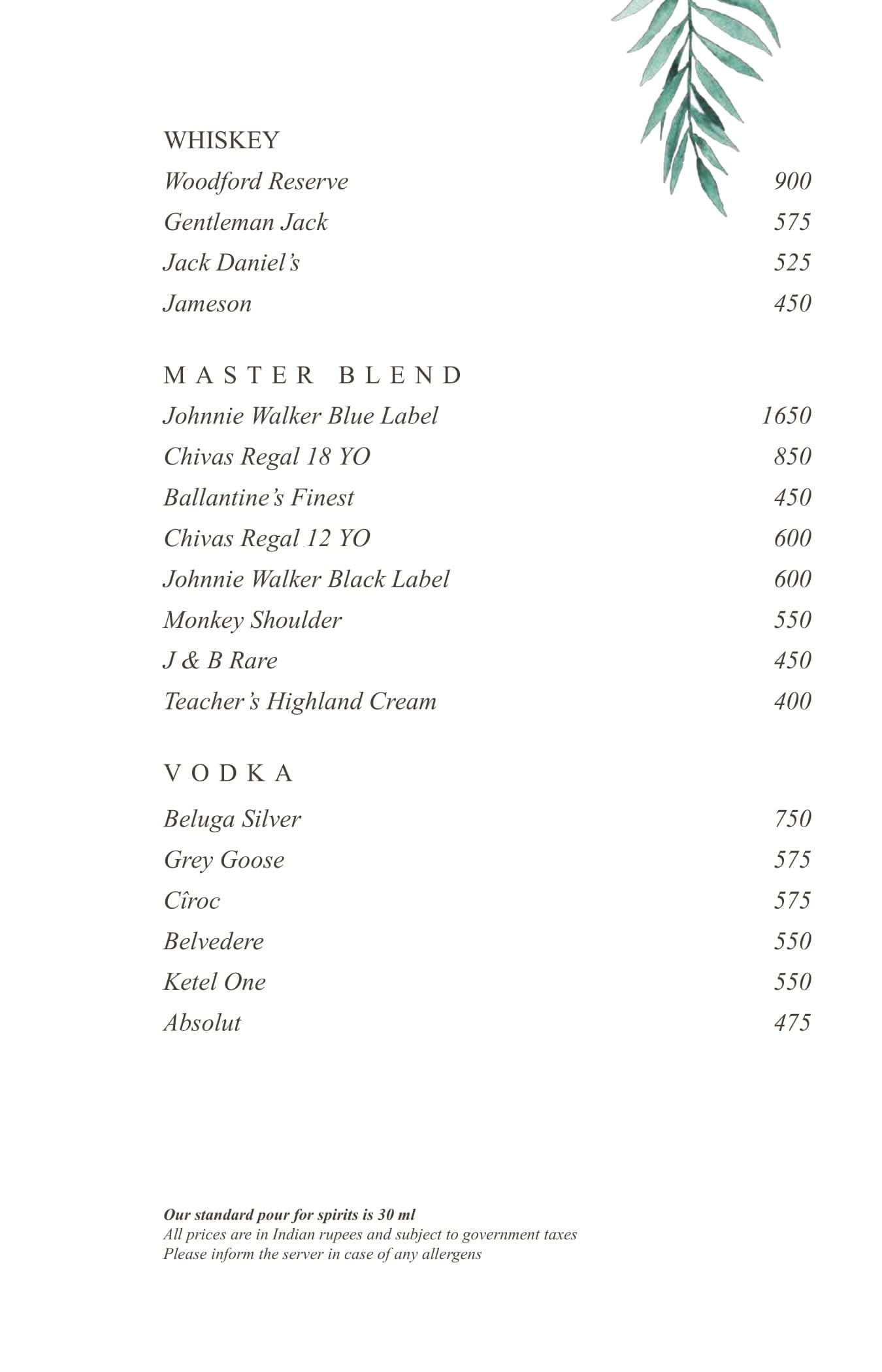 Menu of Machan, The Taj Mahal Hotel, New Delhi
