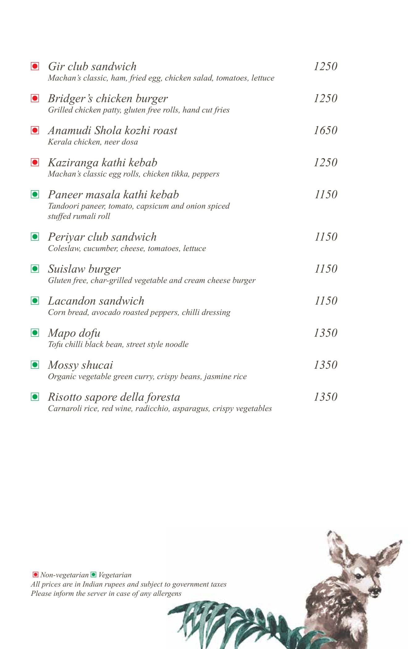 Menu of Machan, The Taj Mahal Hotel, New Delhi
