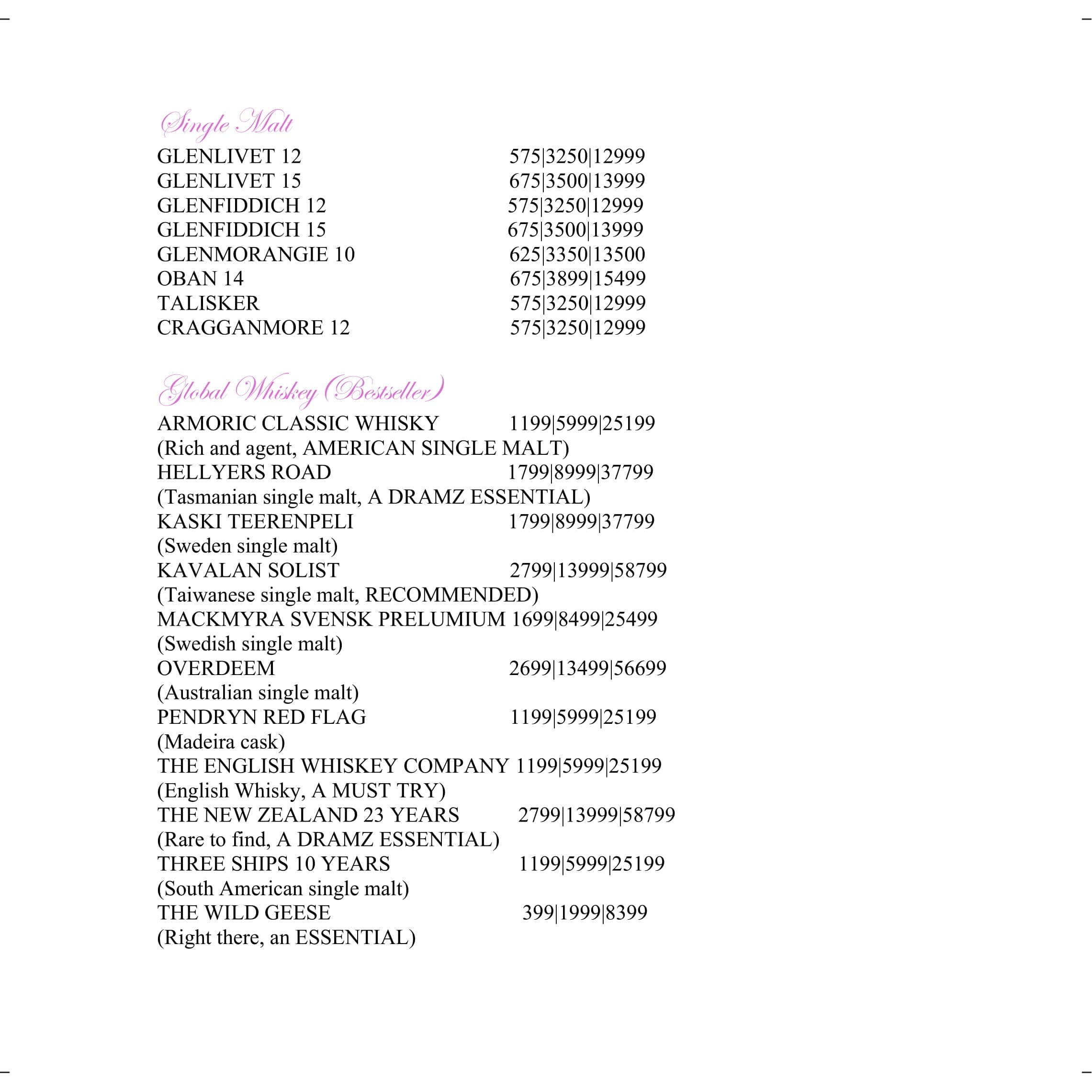 Menu of DRAMZ, Mehrauli, South Delhi