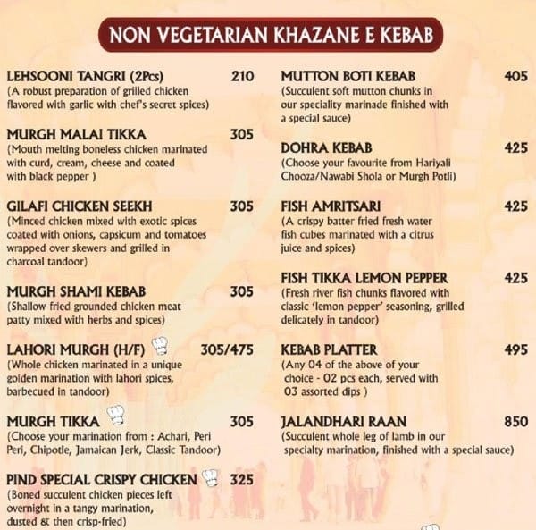 Menu of Pind Balluchi, Connaught Place (CP), Central Delhi