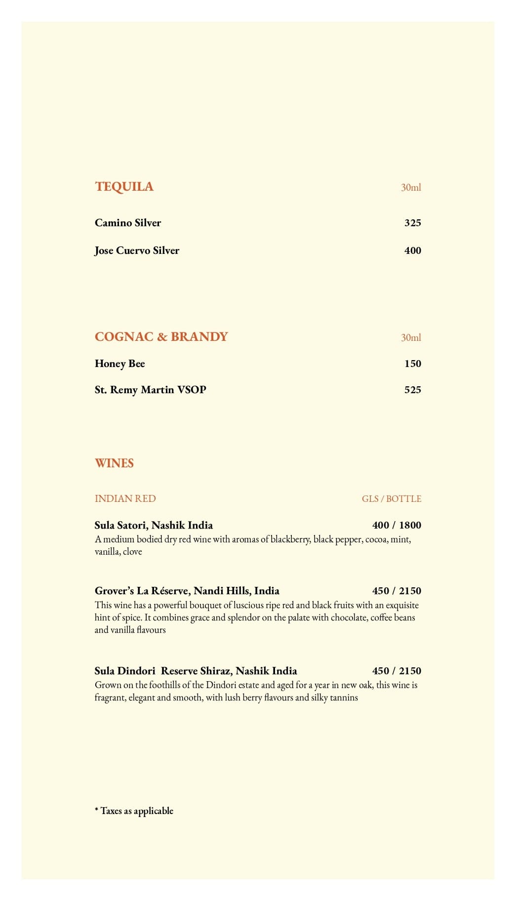 Menu of Khyber, Fort, South Mumbai