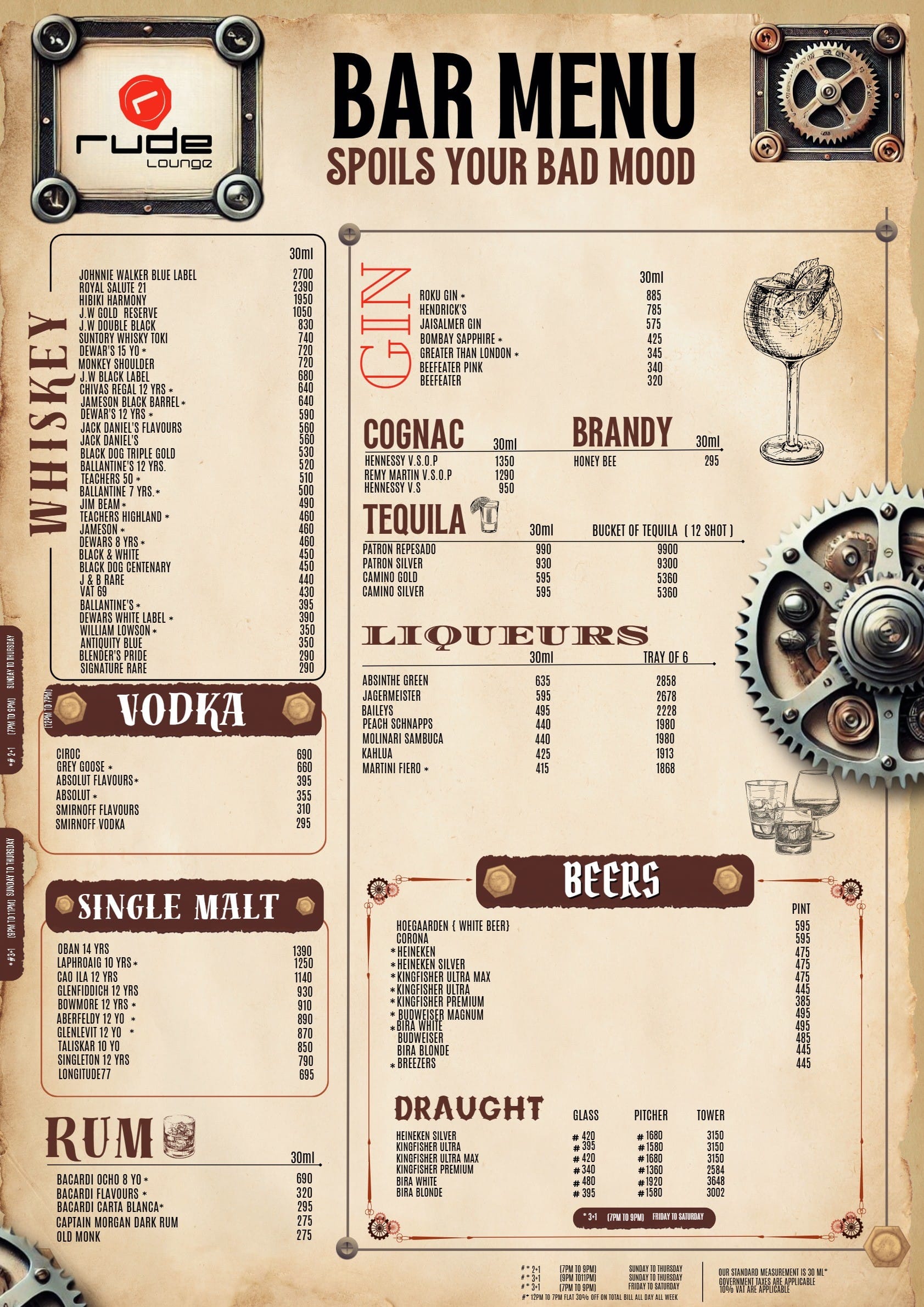 Menu of Rude Lounge, Powai, Central Mumbai