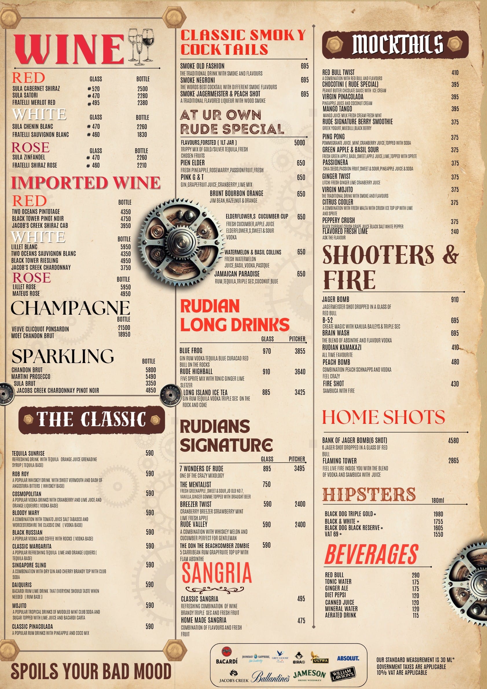 Menu of Rude Lounge, Powai, Central Mumbai