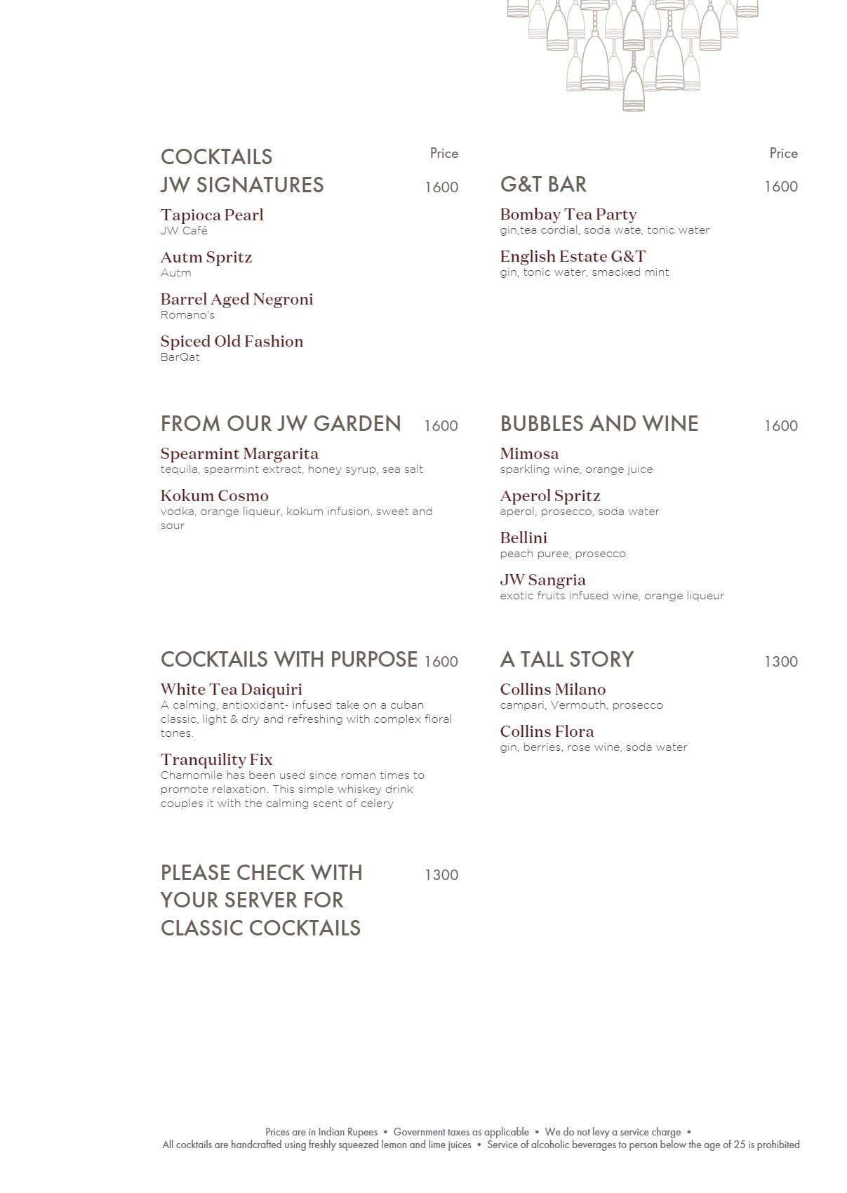 Menu of JW Cafe, JW Marriott Mumbai Sahar, Mumbai