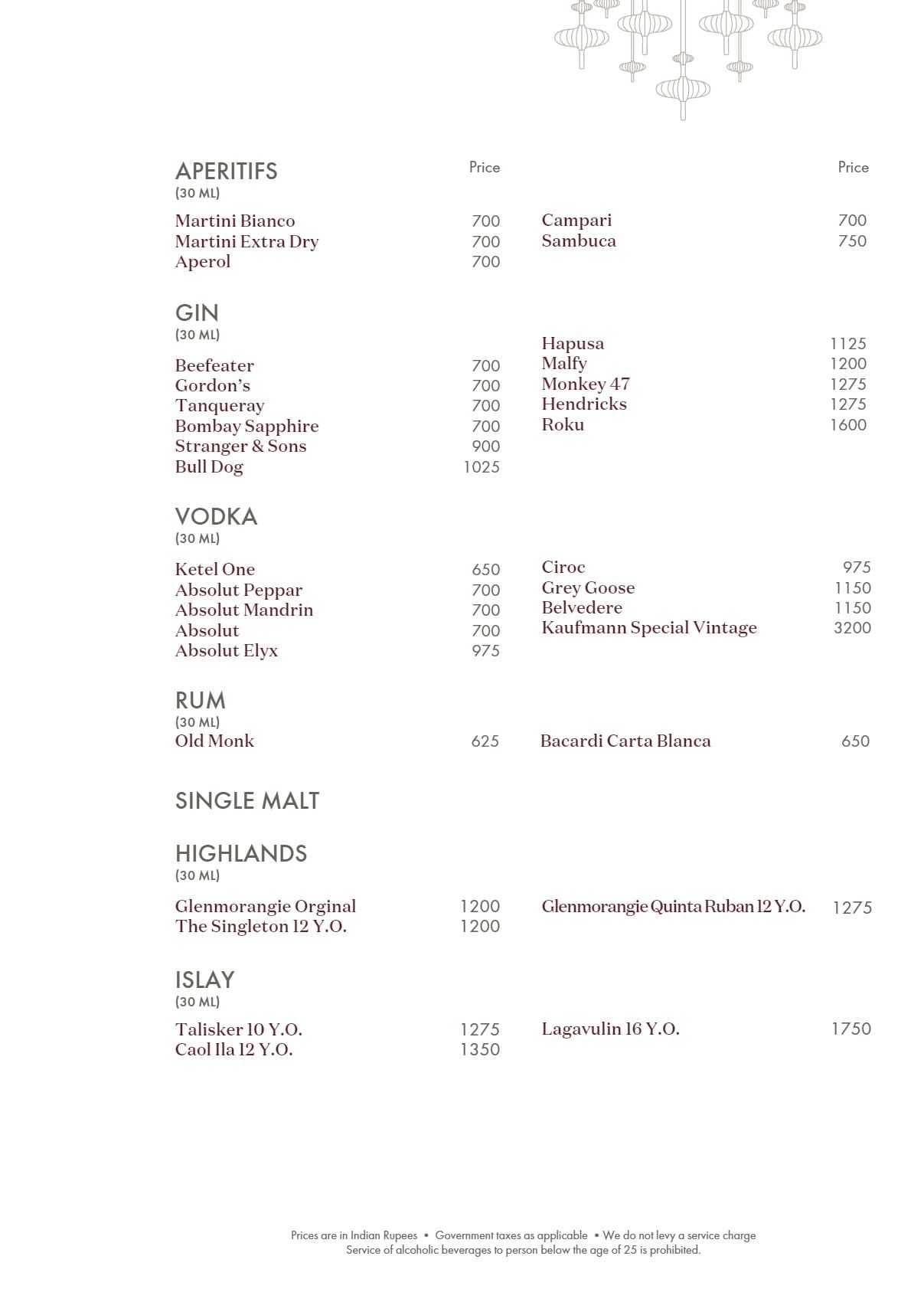 Menu of JW Cafe, JW Marriott Mumbai Sahar, Mumbai