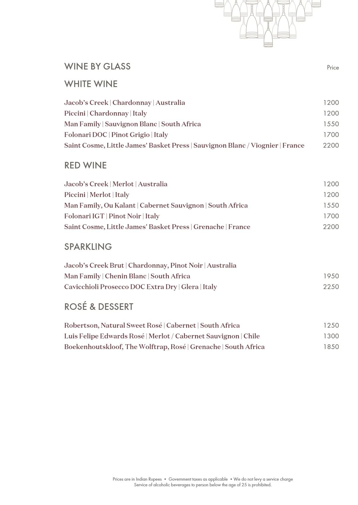 Menu of JW Cafe, JW Marriott Mumbai Sahar, Mumbai