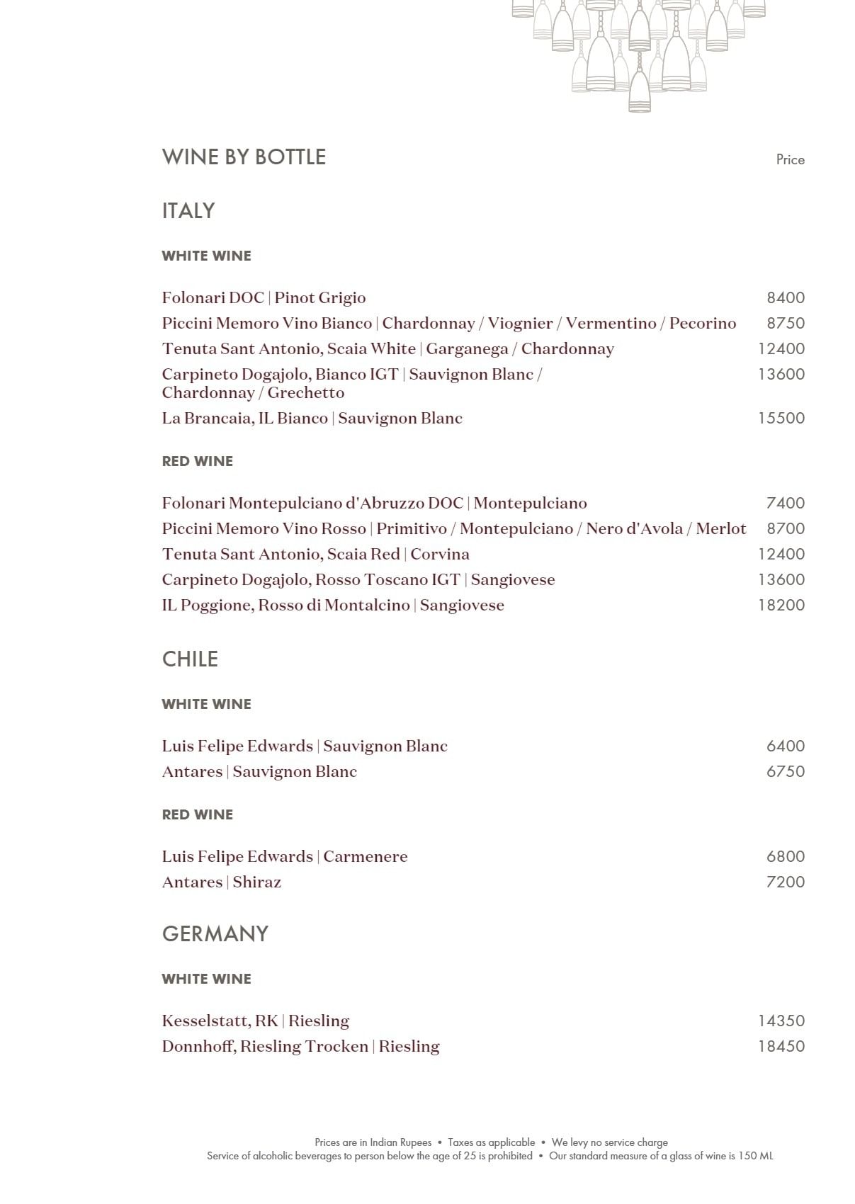 Menu of JW Cafe, JW Marriott Mumbai Sahar, Mumbai