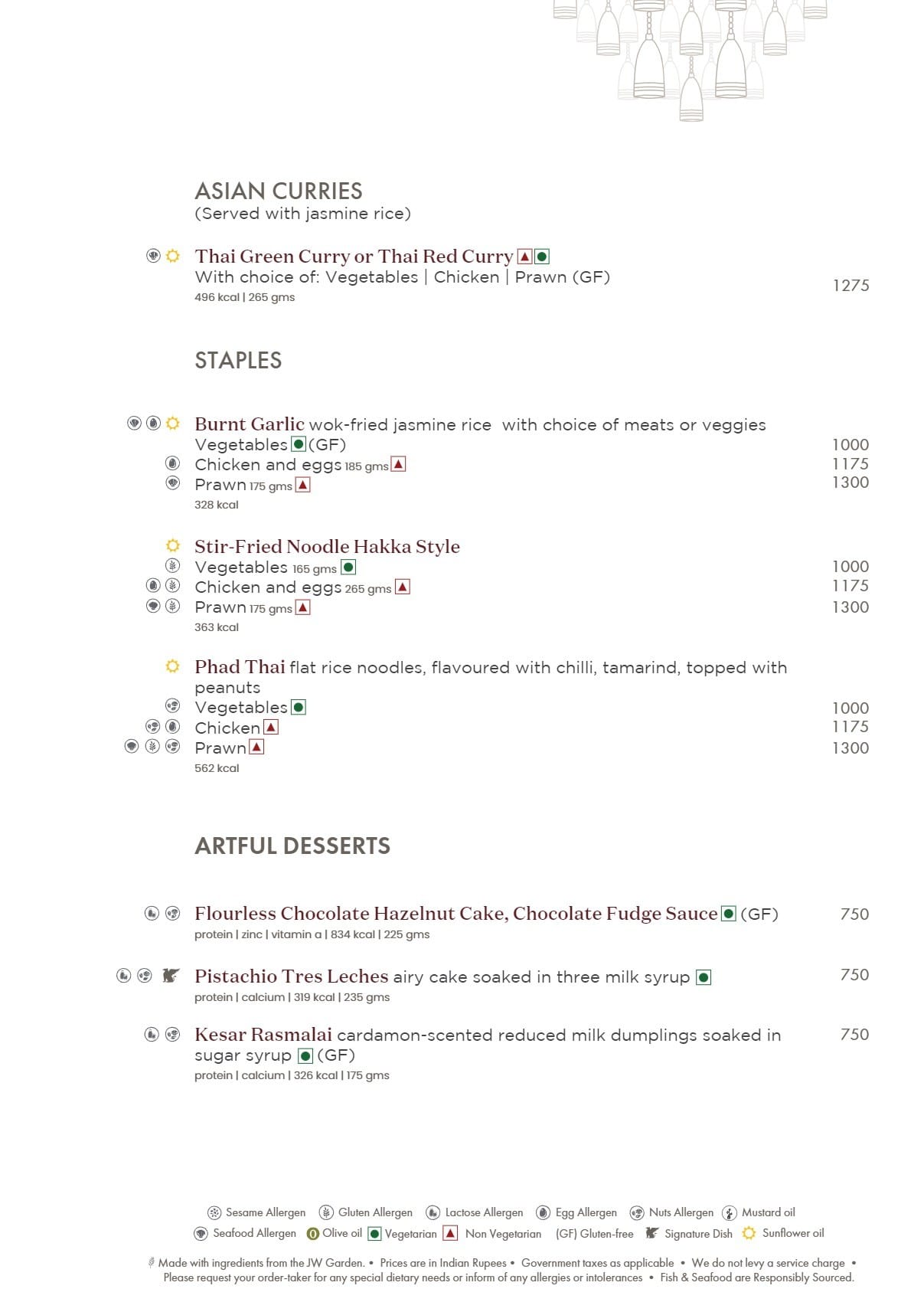 Menu of JW Cafe, JW Marriott Mumbai Sahar, Mumbai