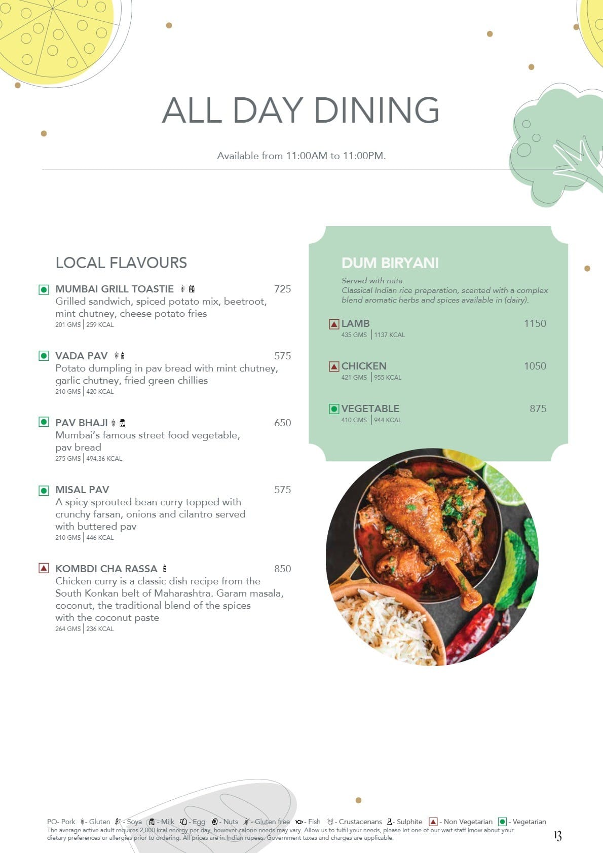 Menu of Lake View Cafe, The Westin Mumbai Powai Lake