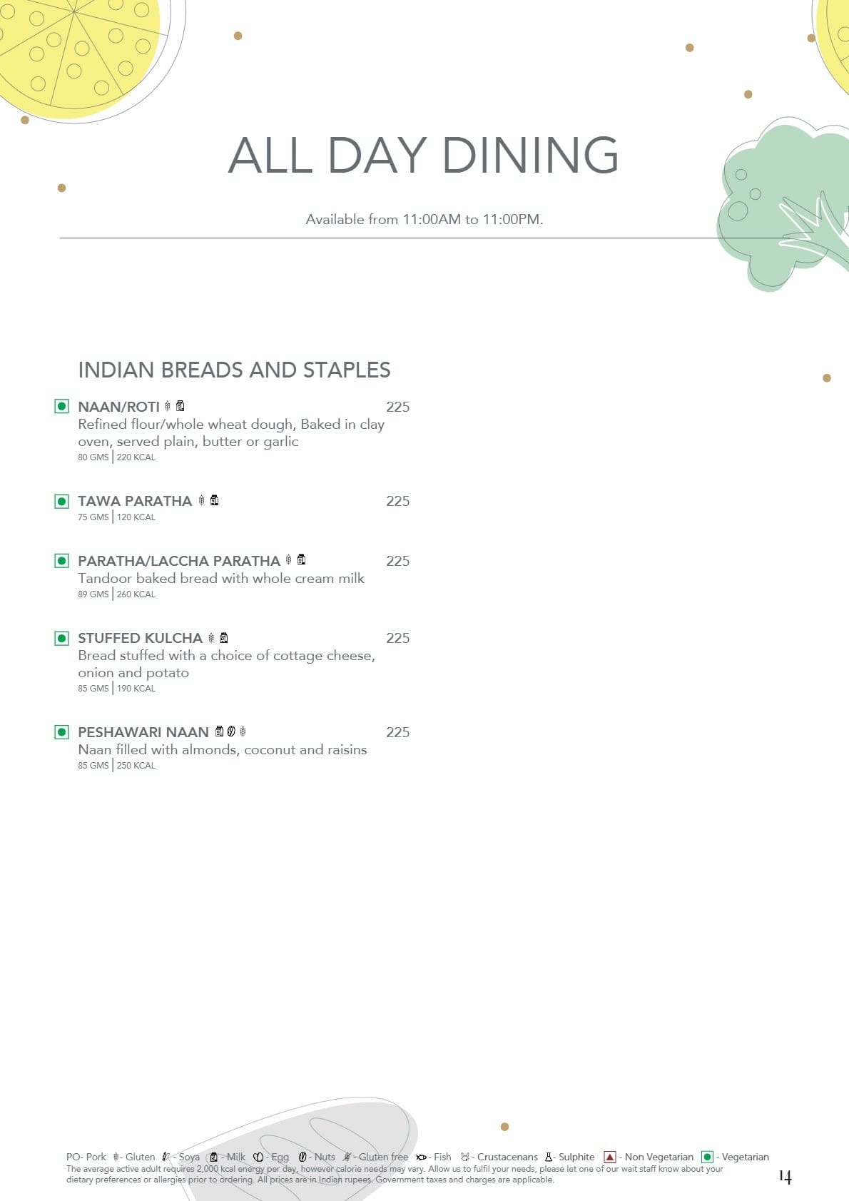 Menu of Lake View Cafe, The Westin Mumbai Powai Lake