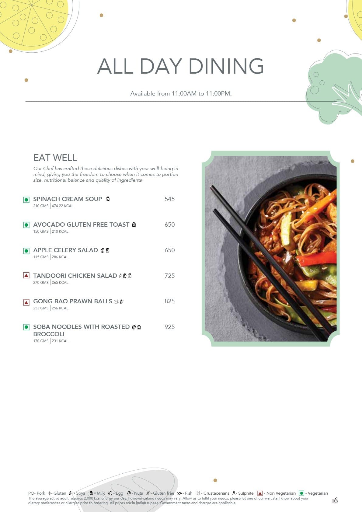 Menu of Lake View Cafe, The Westin Mumbai Powai Lake