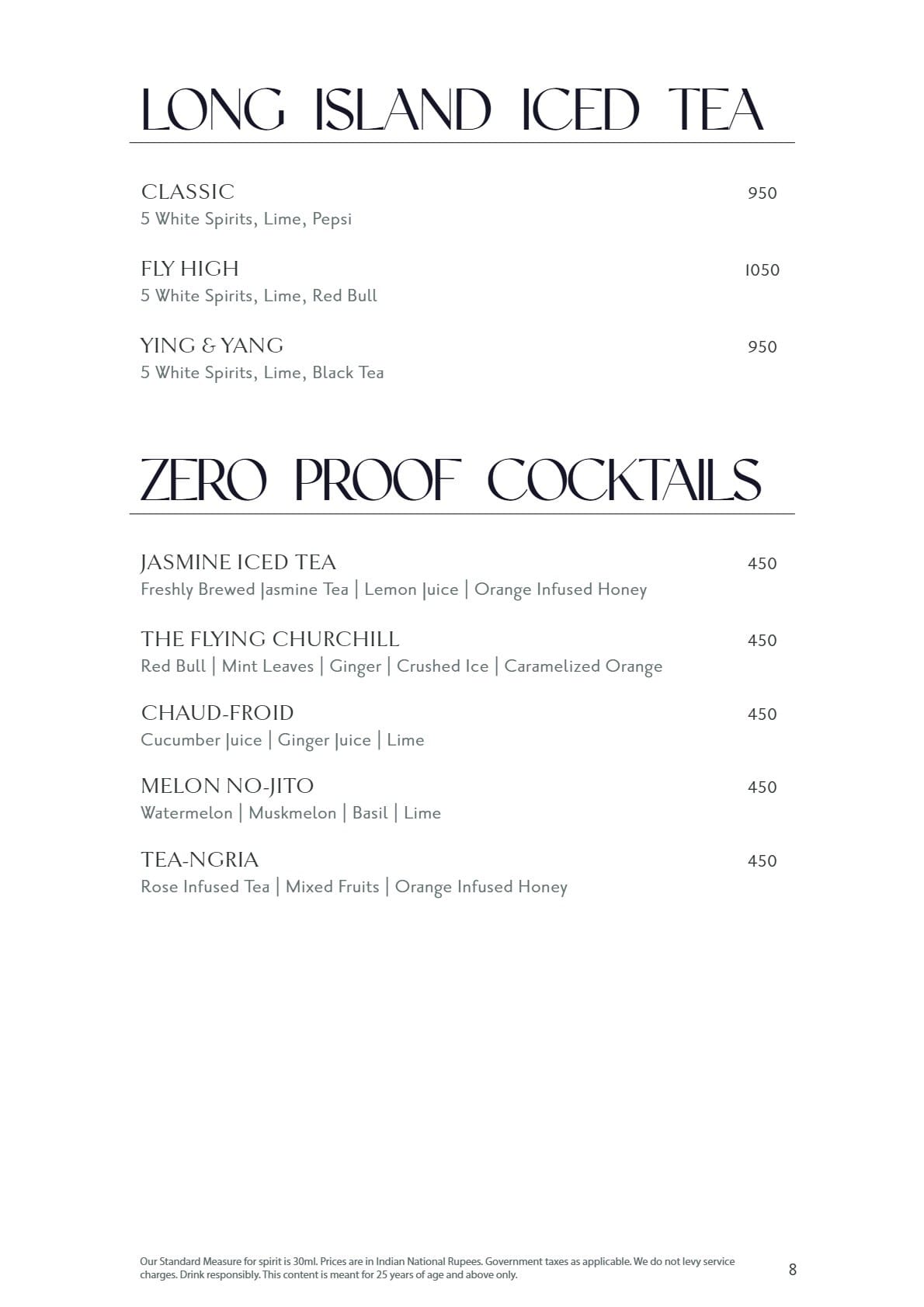 Menu of Lake View Cafe, The Westin Mumbai Powai Lake