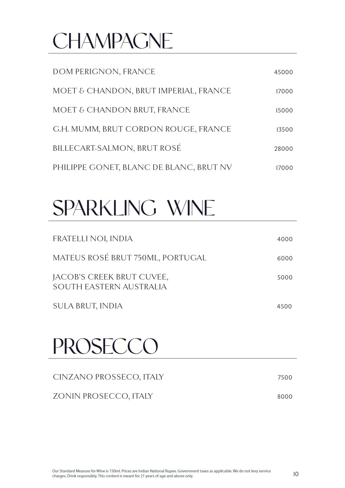 Menu of Lake View Cafe, The Westin Mumbai Powai Lake