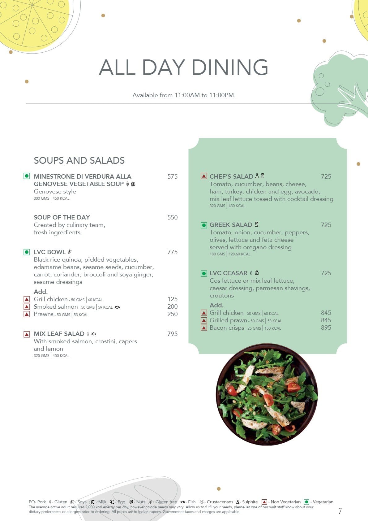 Menu of Lake View Cafe, The Westin Mumbai Powai Lake