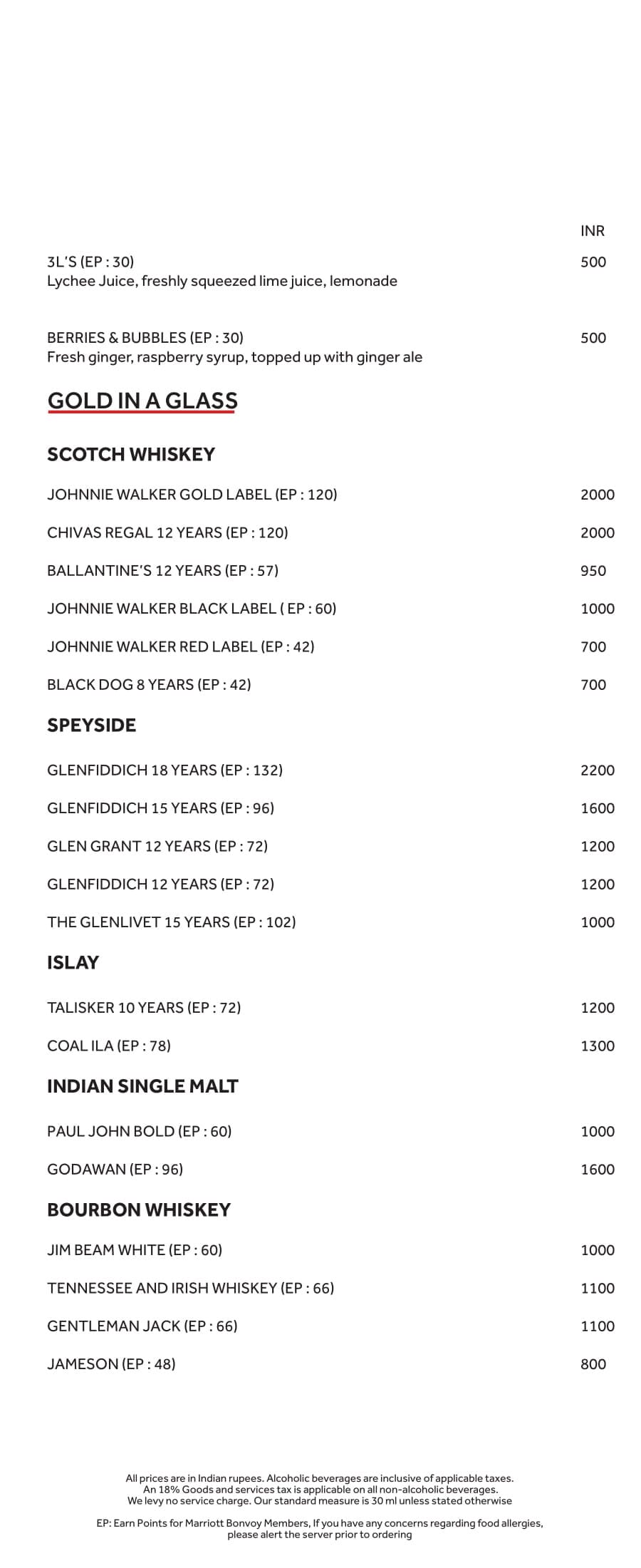 Menu of M Cafe, Bengaluru Marriott Hotel Whitefield