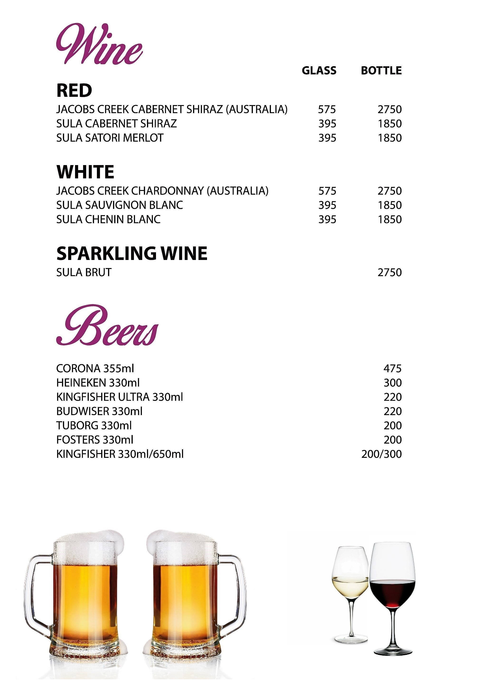 Menu of Buff Buffet Buff, BluPetal Hotel, Bengaluru