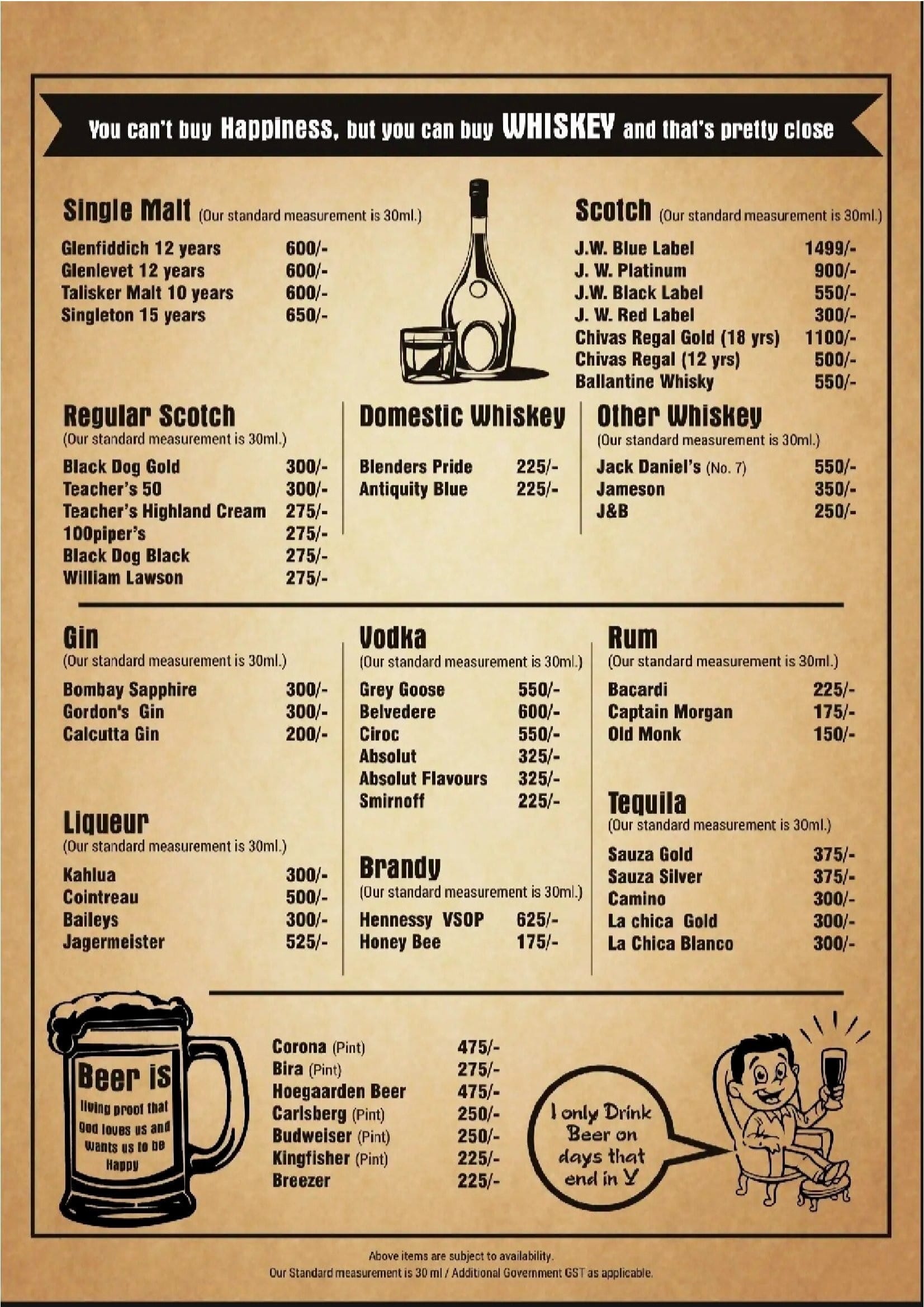 Menu of Tamara, Pipal Tree Hotel, Kolkata