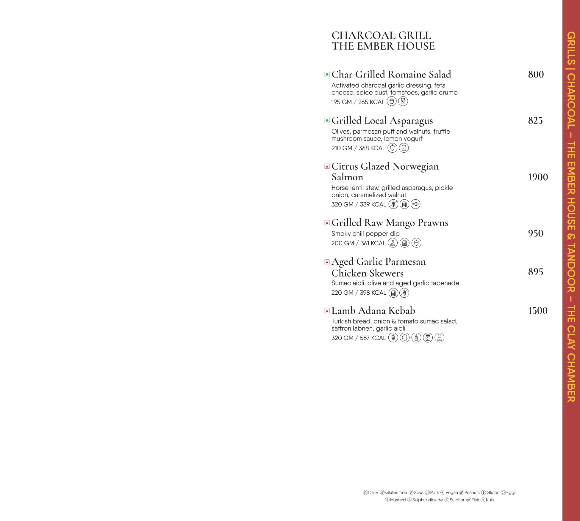 Menu of The Flying Elephant, Park Hyatt Chennai
