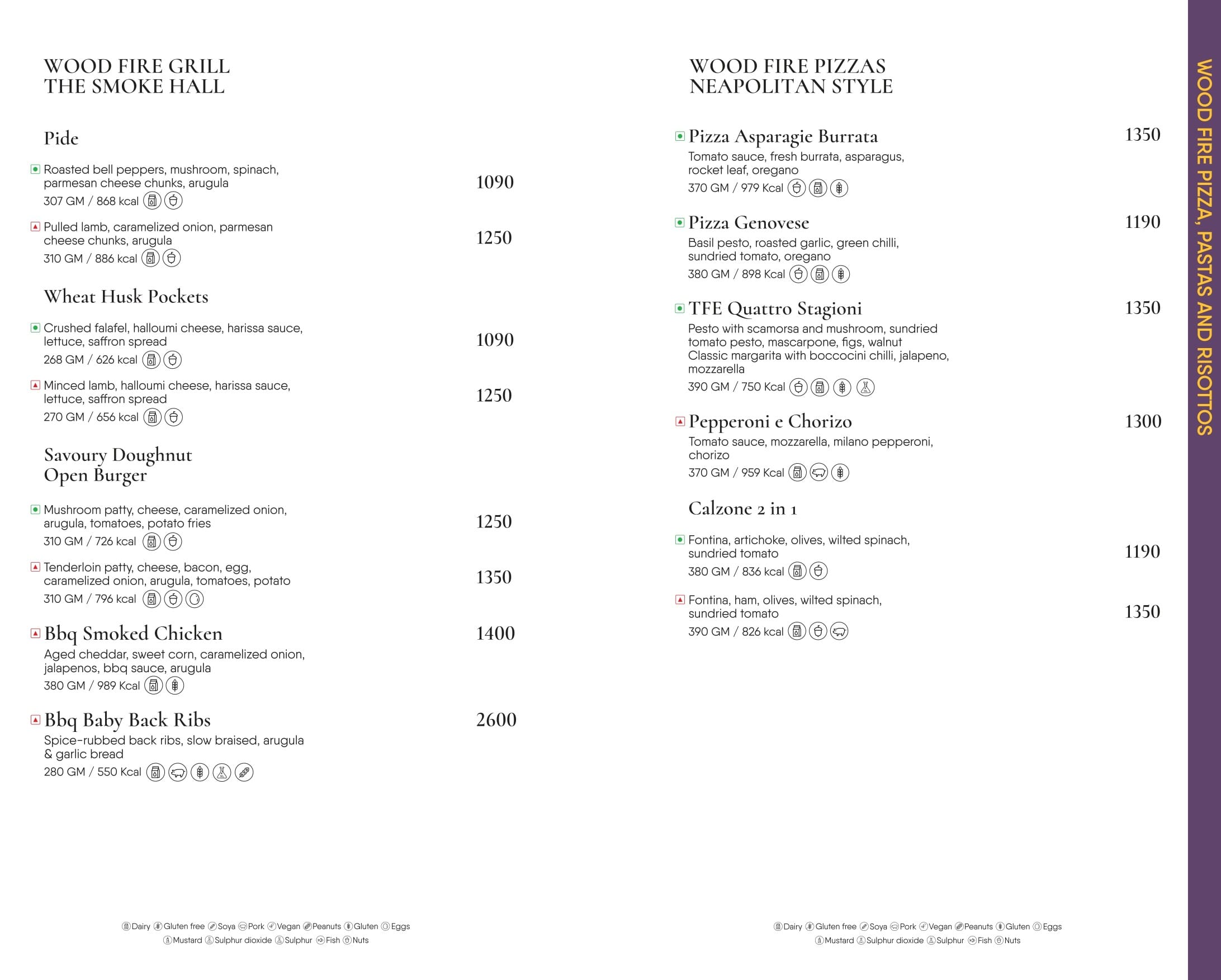 Menu of The Flying Elephant, Park Hyatt Chennai