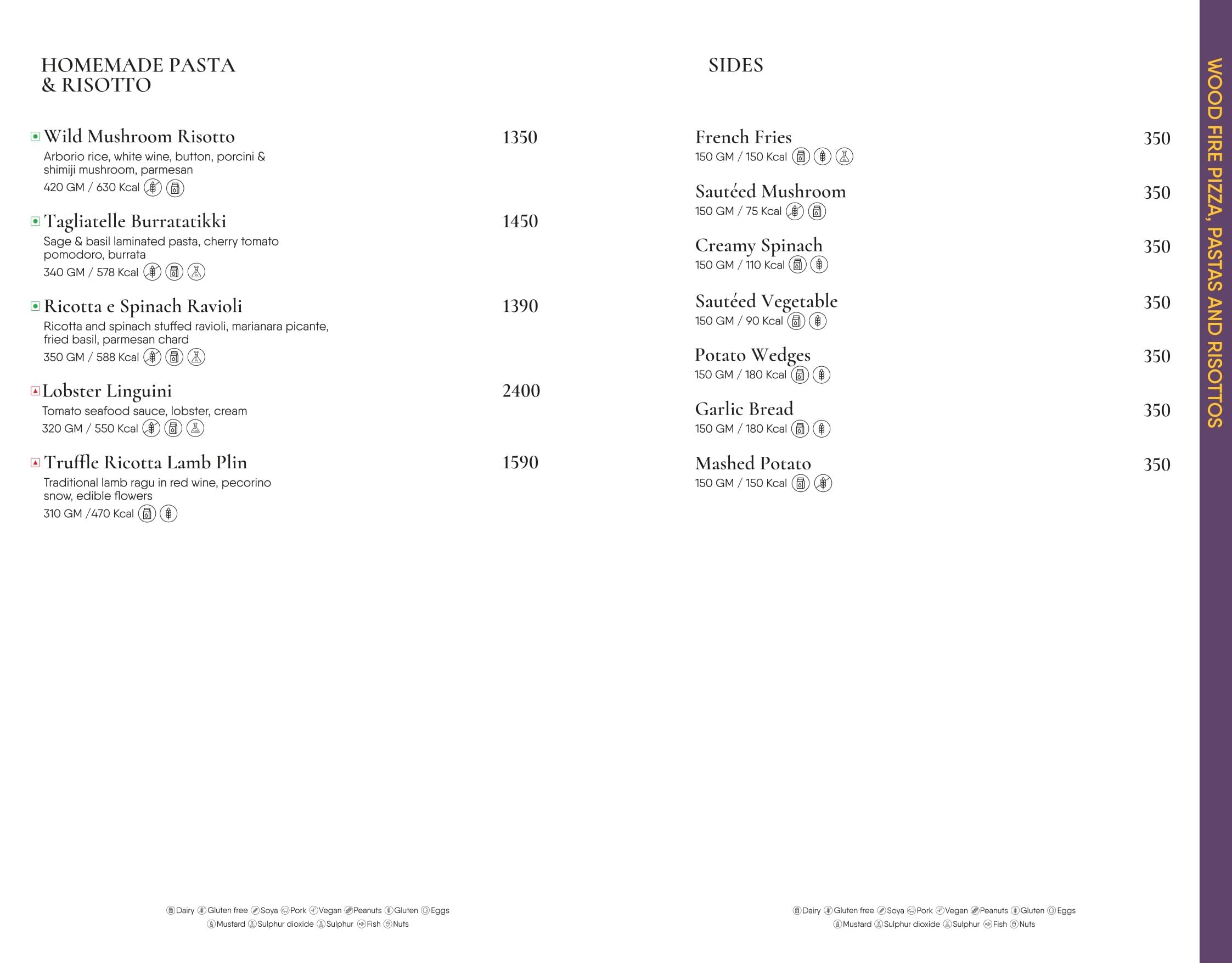 Menu of The Flying Elephant, Park Hyatt Chennai