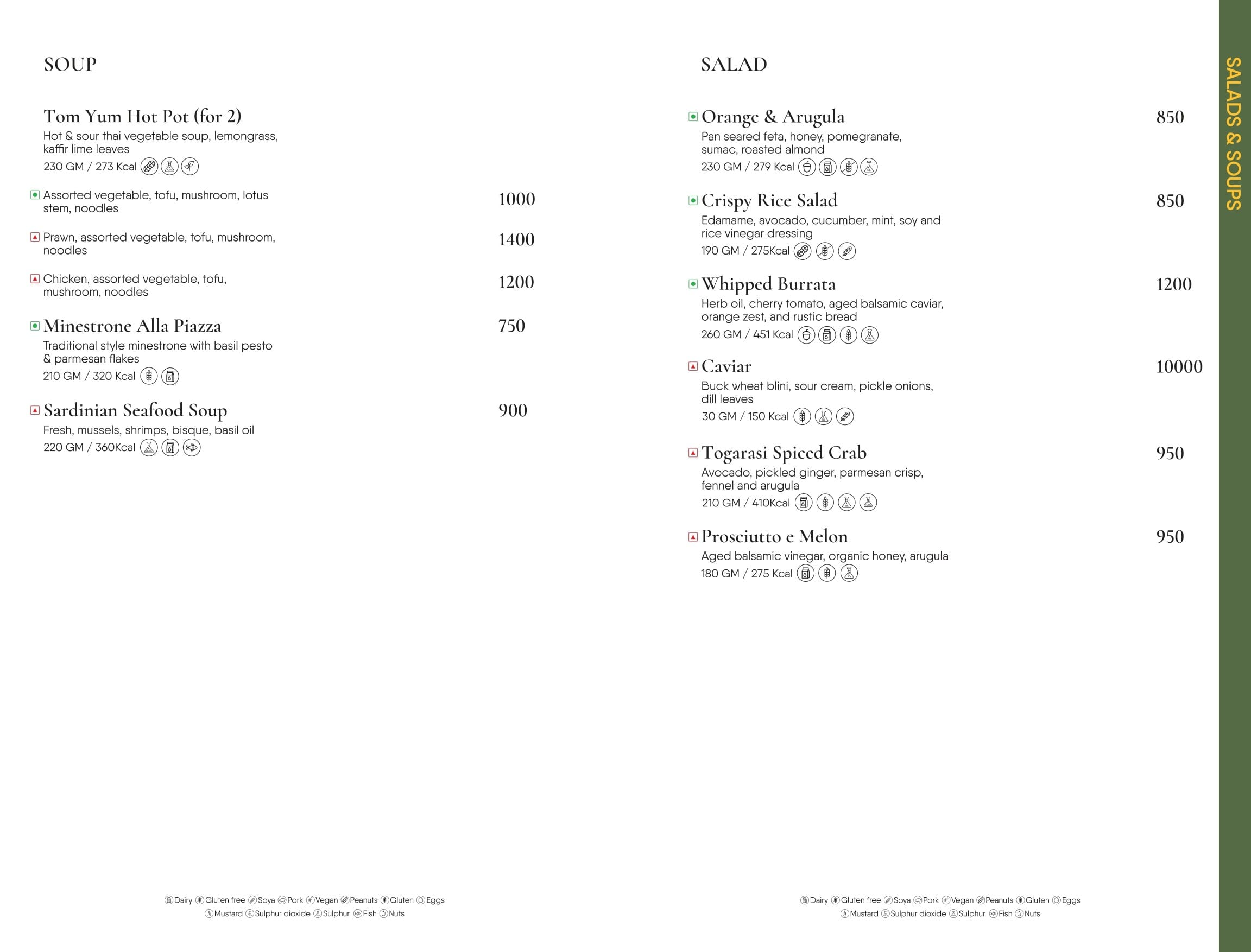 Menu of The Flying Elephant, Park Hyatt Chennai