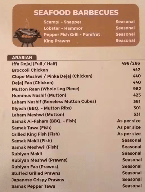 Menu of Savoury Sea Shell, Anna Nagar East, Chennai