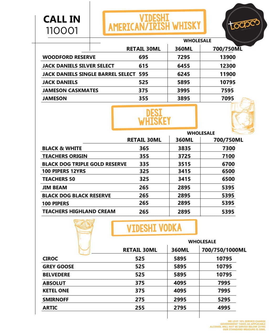 Menu of Local, Connaught Place (CP), Central Delhi