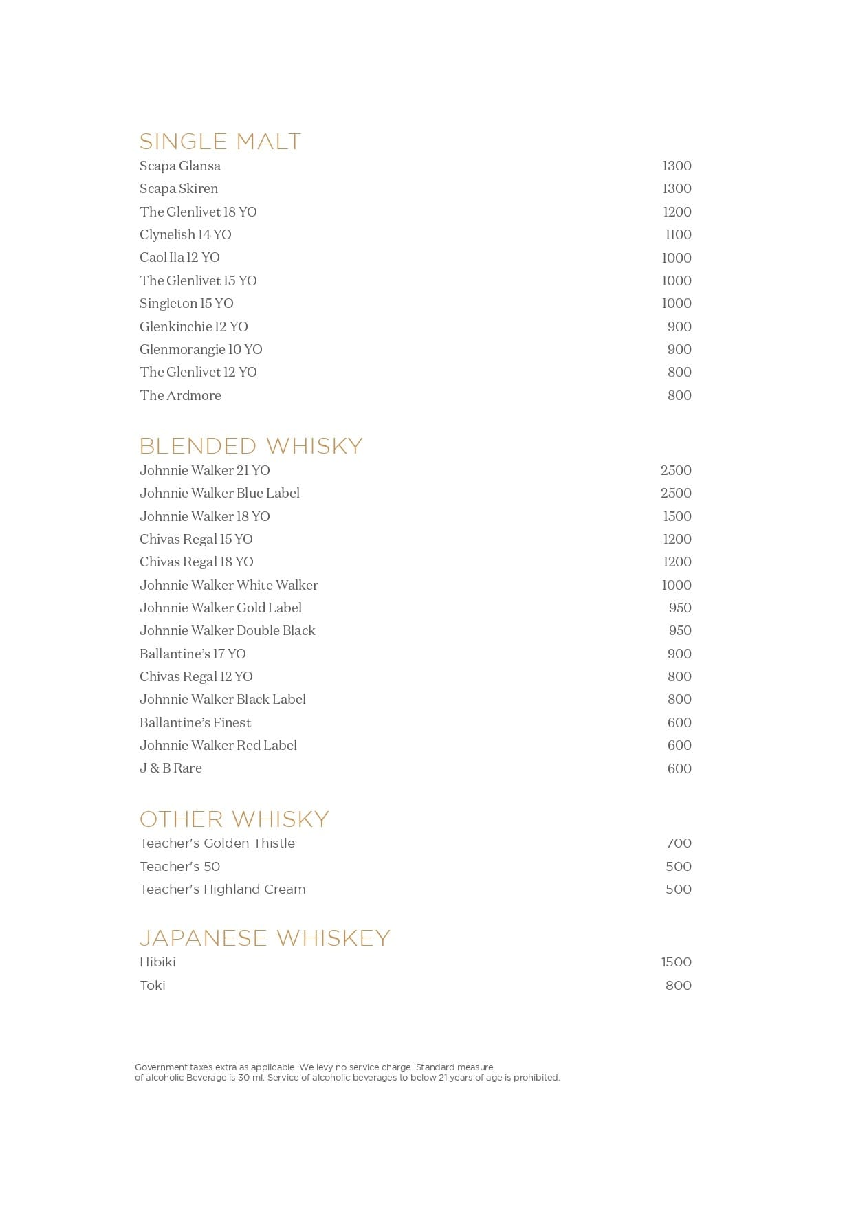 Menu of JW Kitchen, JW Marriott Kolkata