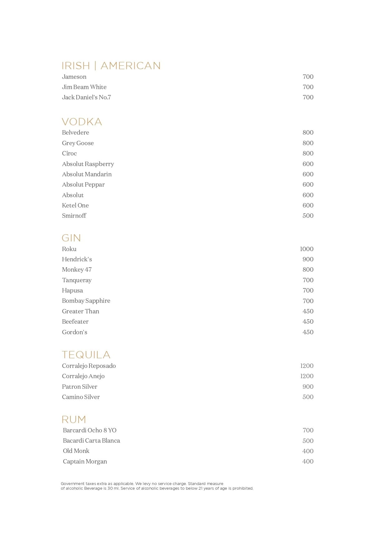 Menu of JW Kitchen, JW Marriott Kolkata