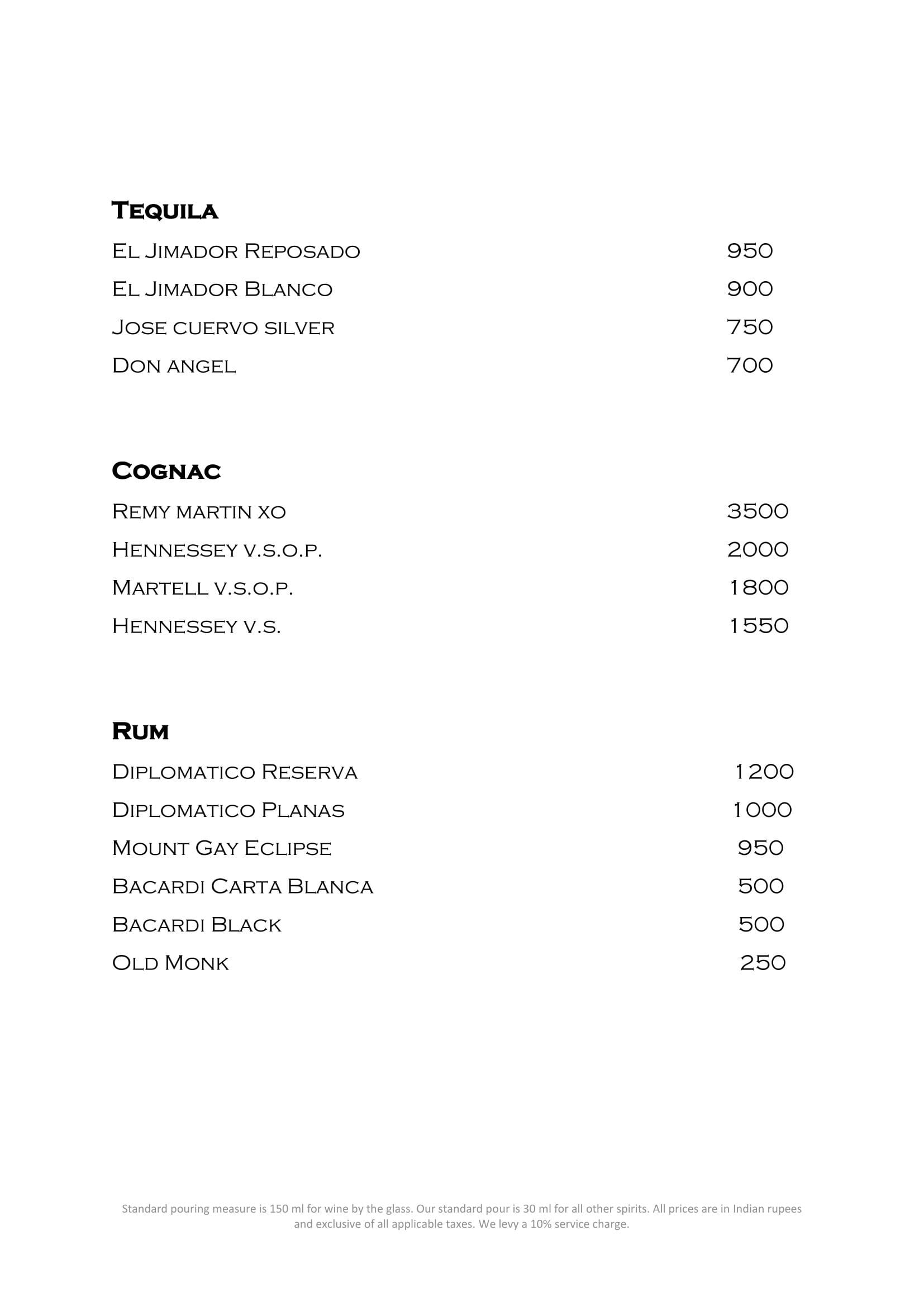 Menu of Caraway Kitchen, Conrad Bengaluru