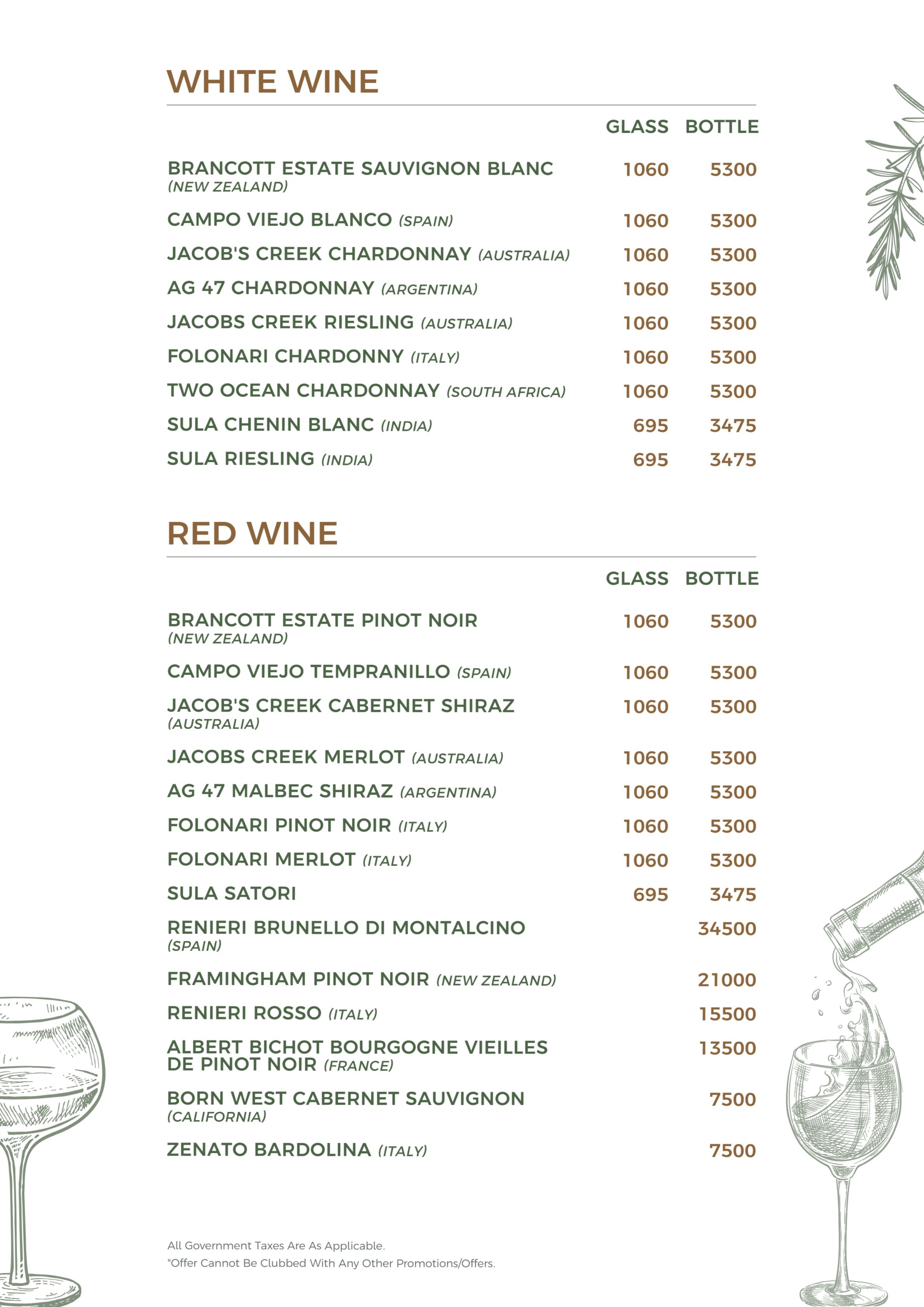 Menu of Lord of the Drinks, Worli, South Mumbai