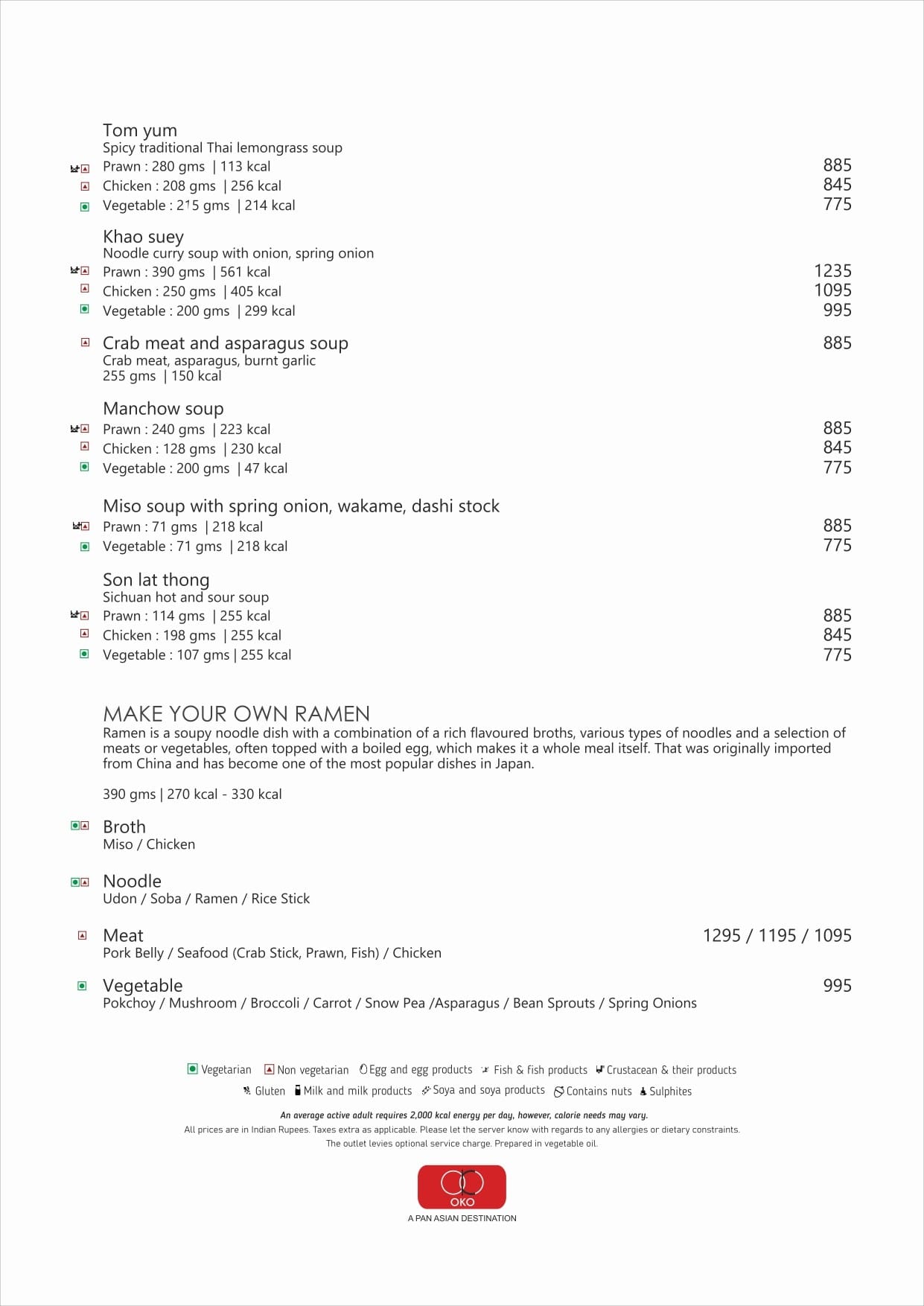Menu of OKO, The Lalit, New Delhi