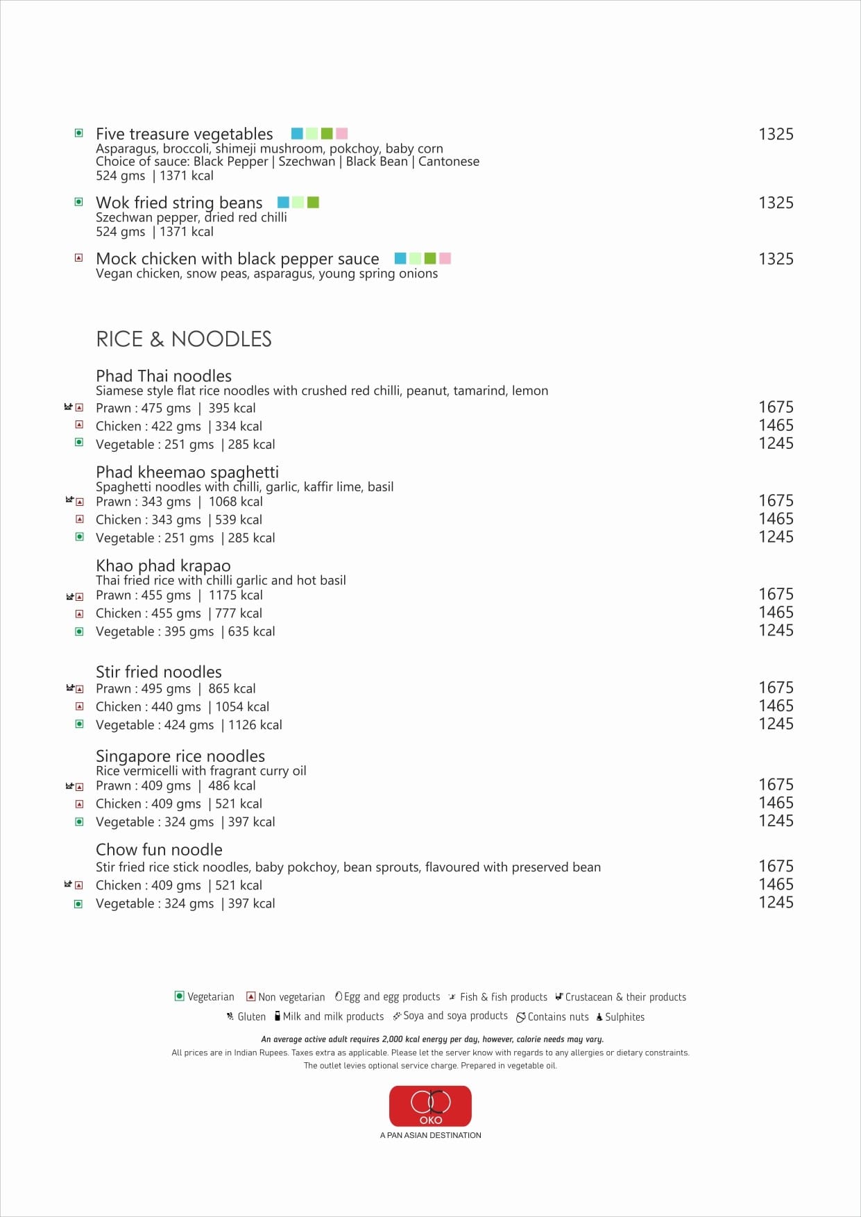Menu of OKO, The Lalit, New Delhi