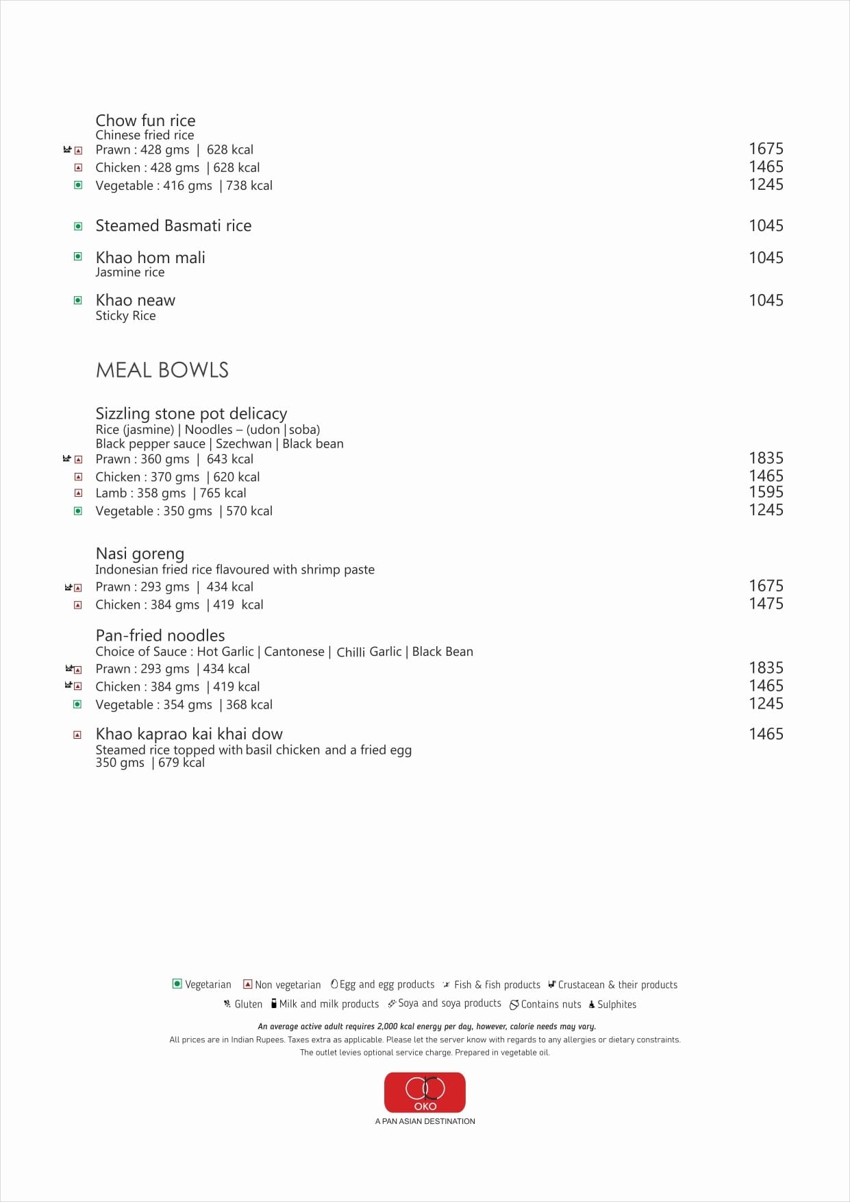 Menu of OKO, The Lalit, New Delhi