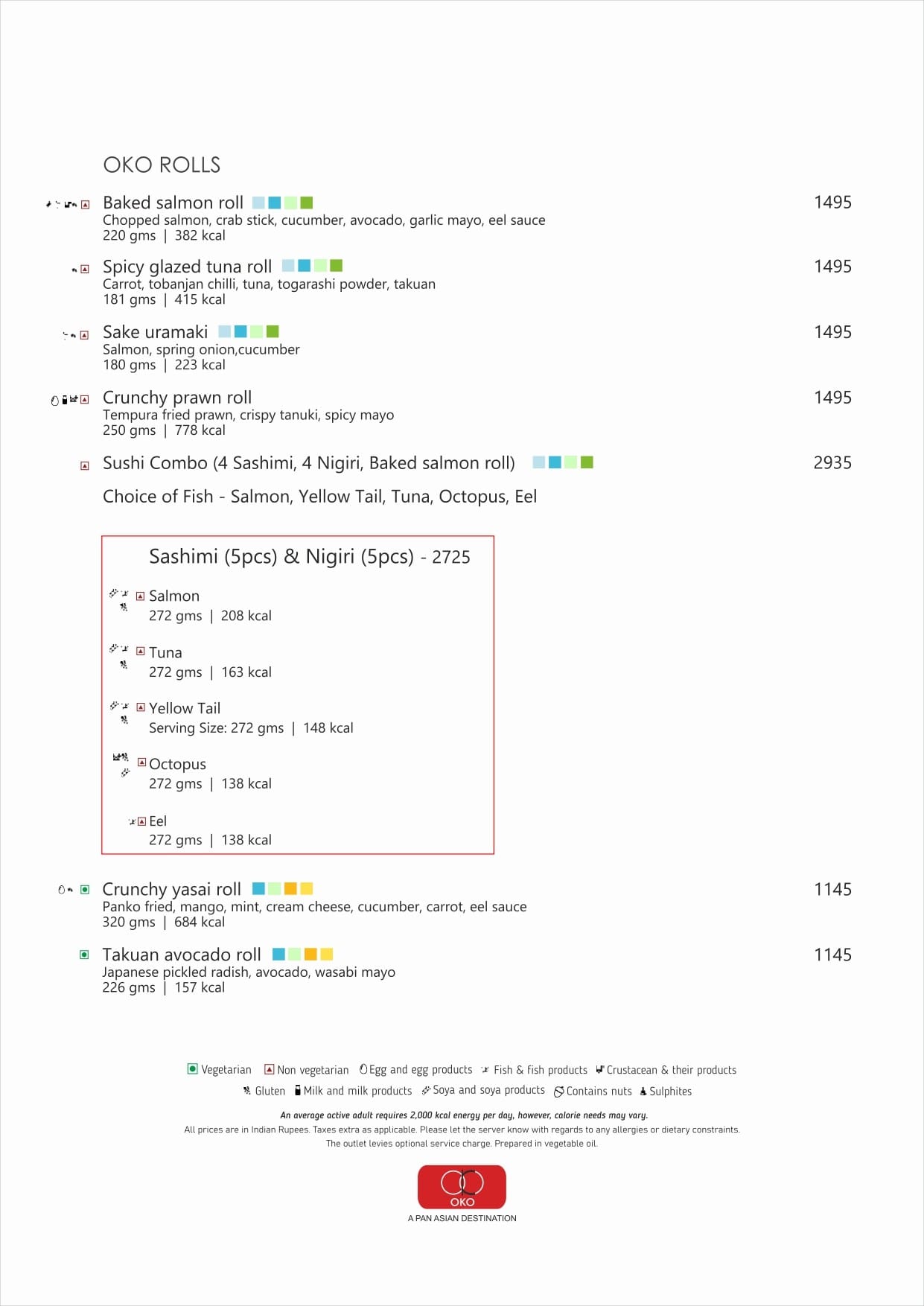 Menu of OKO, The Lalit, New Delhi