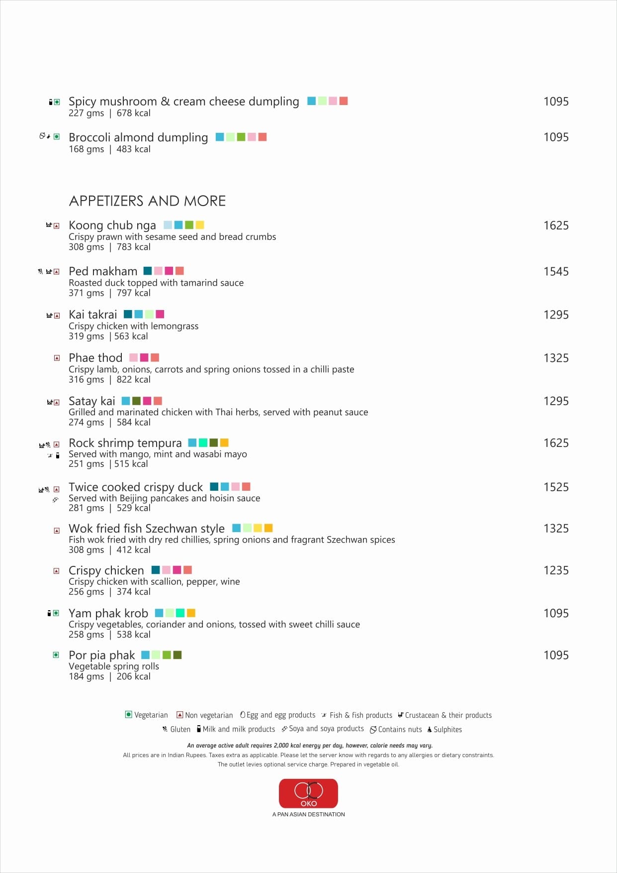 Menu of OKO, The Lalit, New Delhi