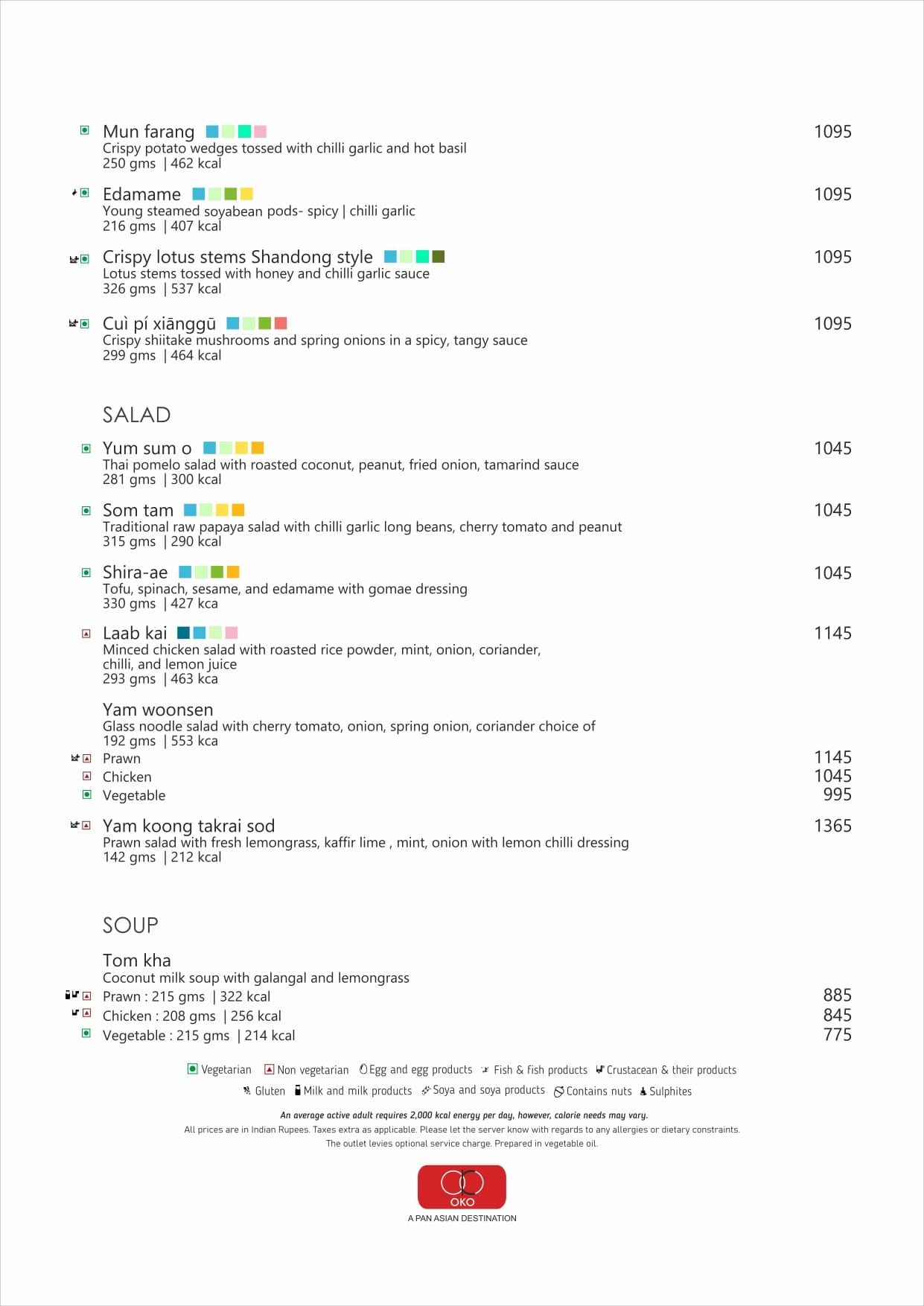 Menu of OKO, The Lalit, New Delhi