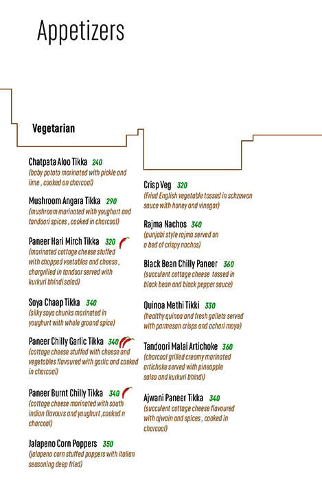 Menu of Urbo, Baner, Pune