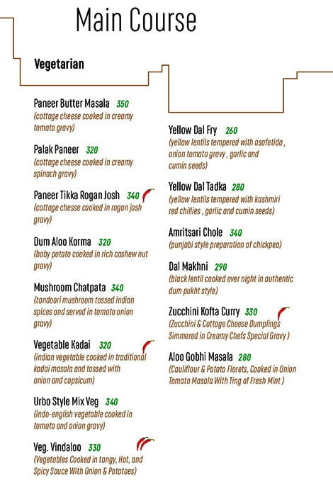 Menu of Urbo, Baner, Pune