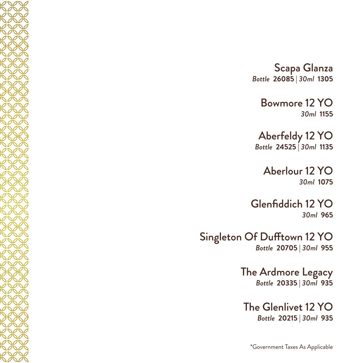 Menu of Bayroute, Powai, Central Mumbai