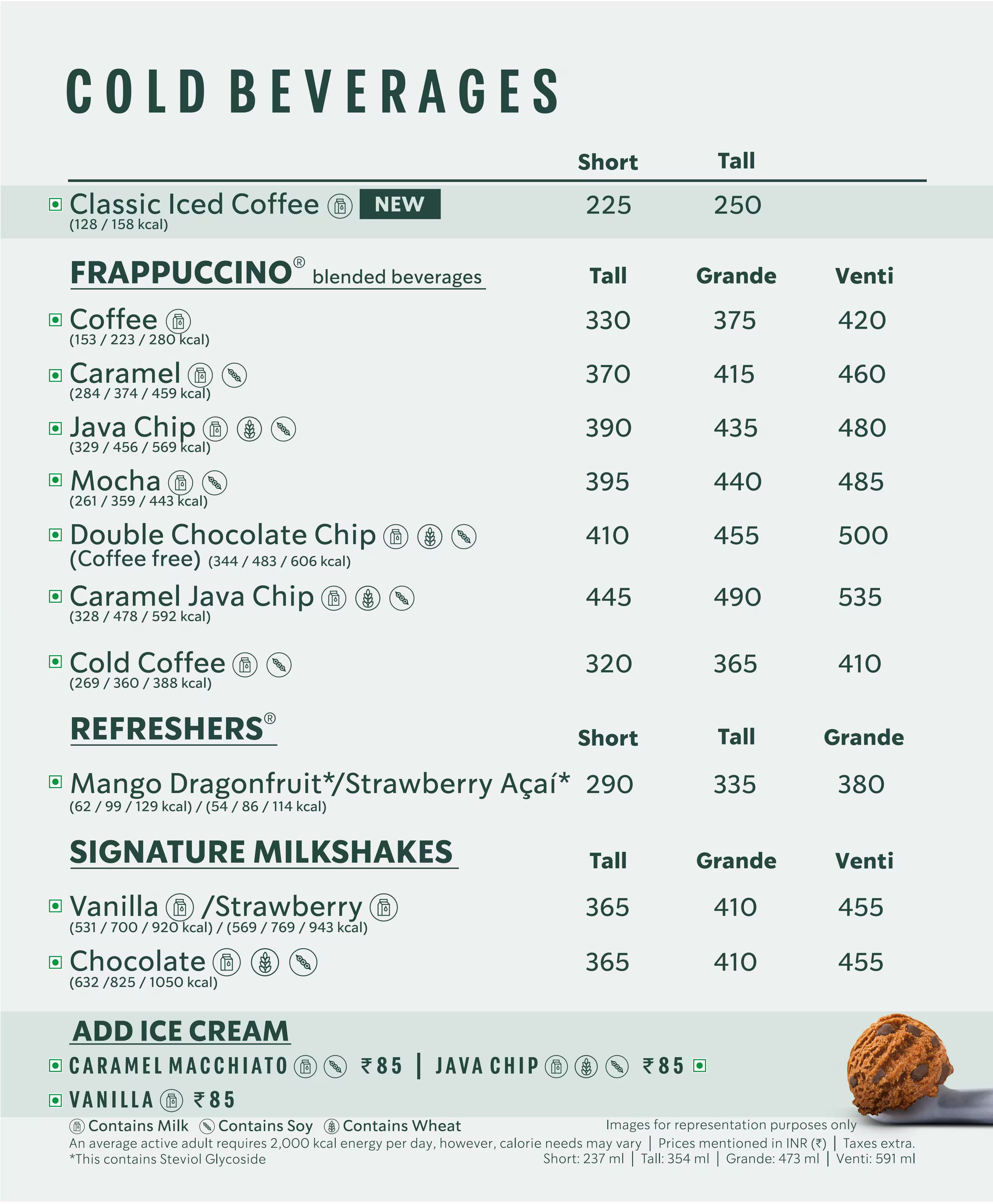 Menu of Starbucks, DLF Mall of India, Sector 18, Noida