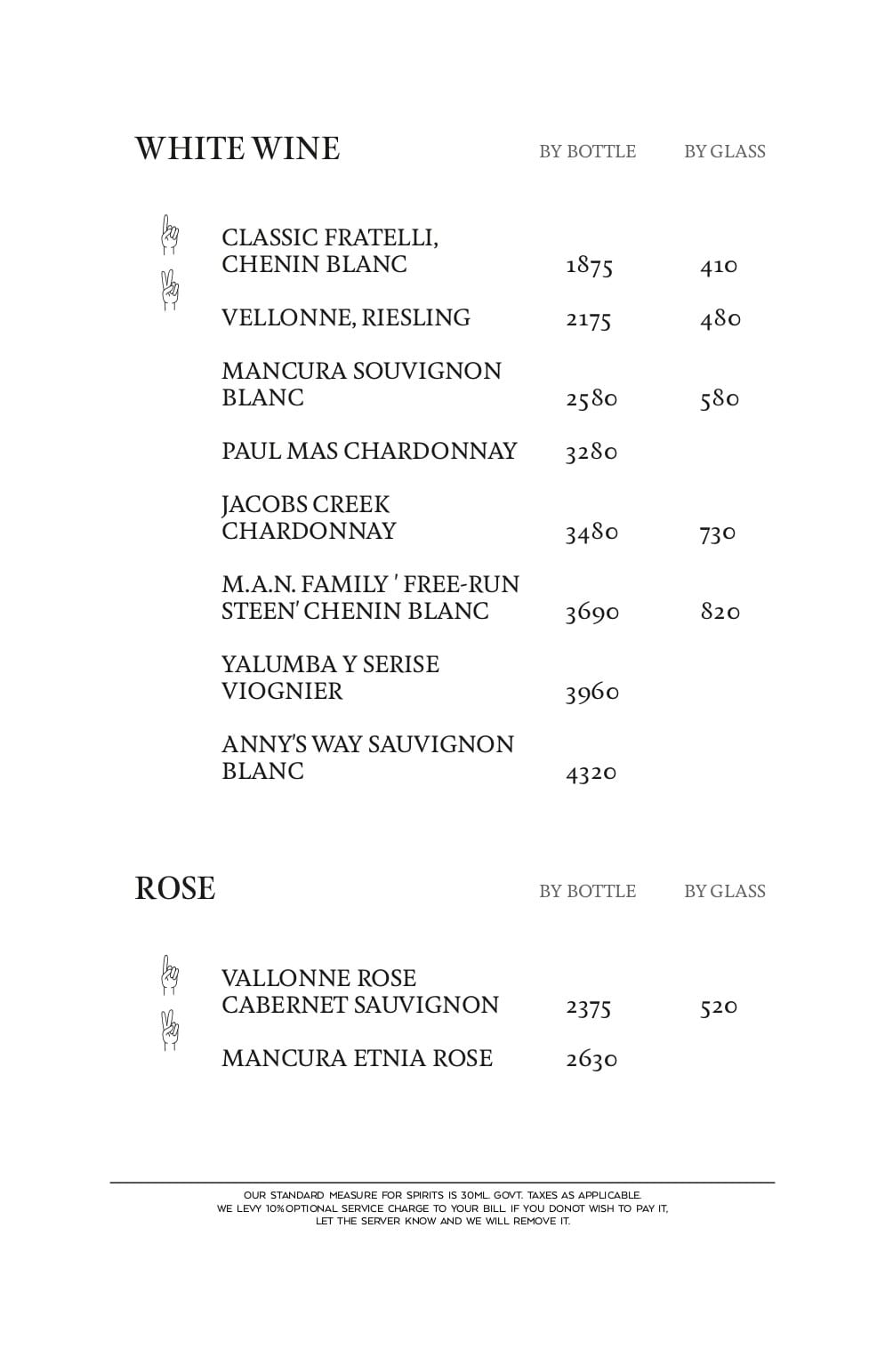 Menu of Ishaara, Lower Parel, South Mumbai