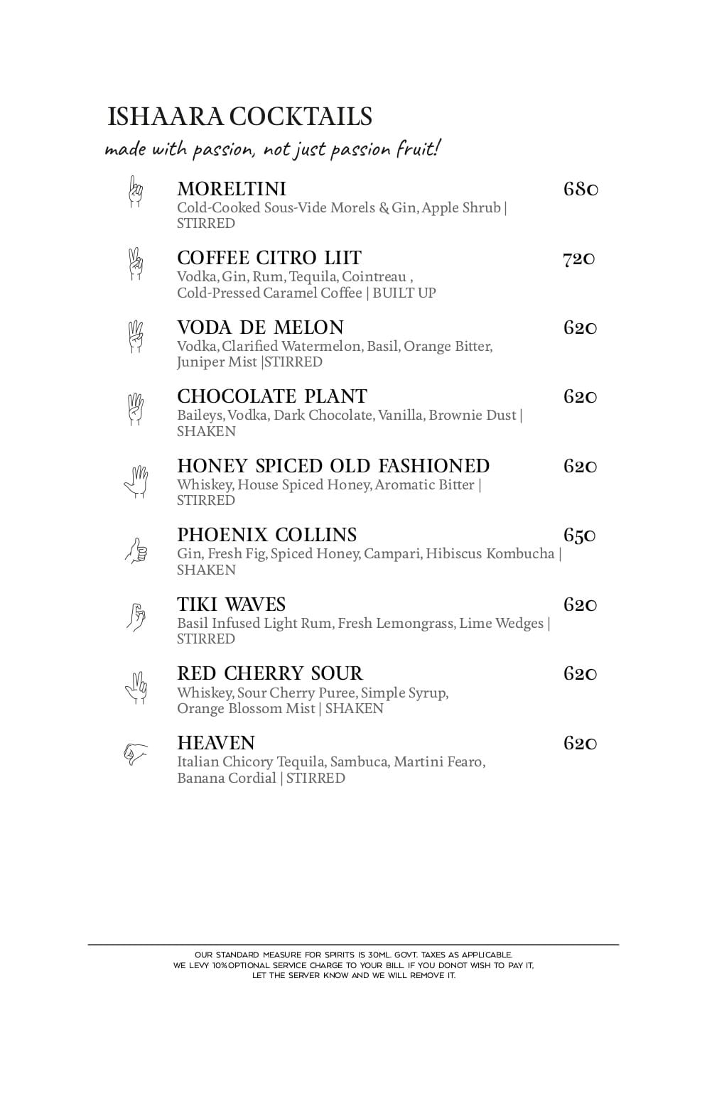 Menu of Ishaara, Lower Parel, South Mumbai