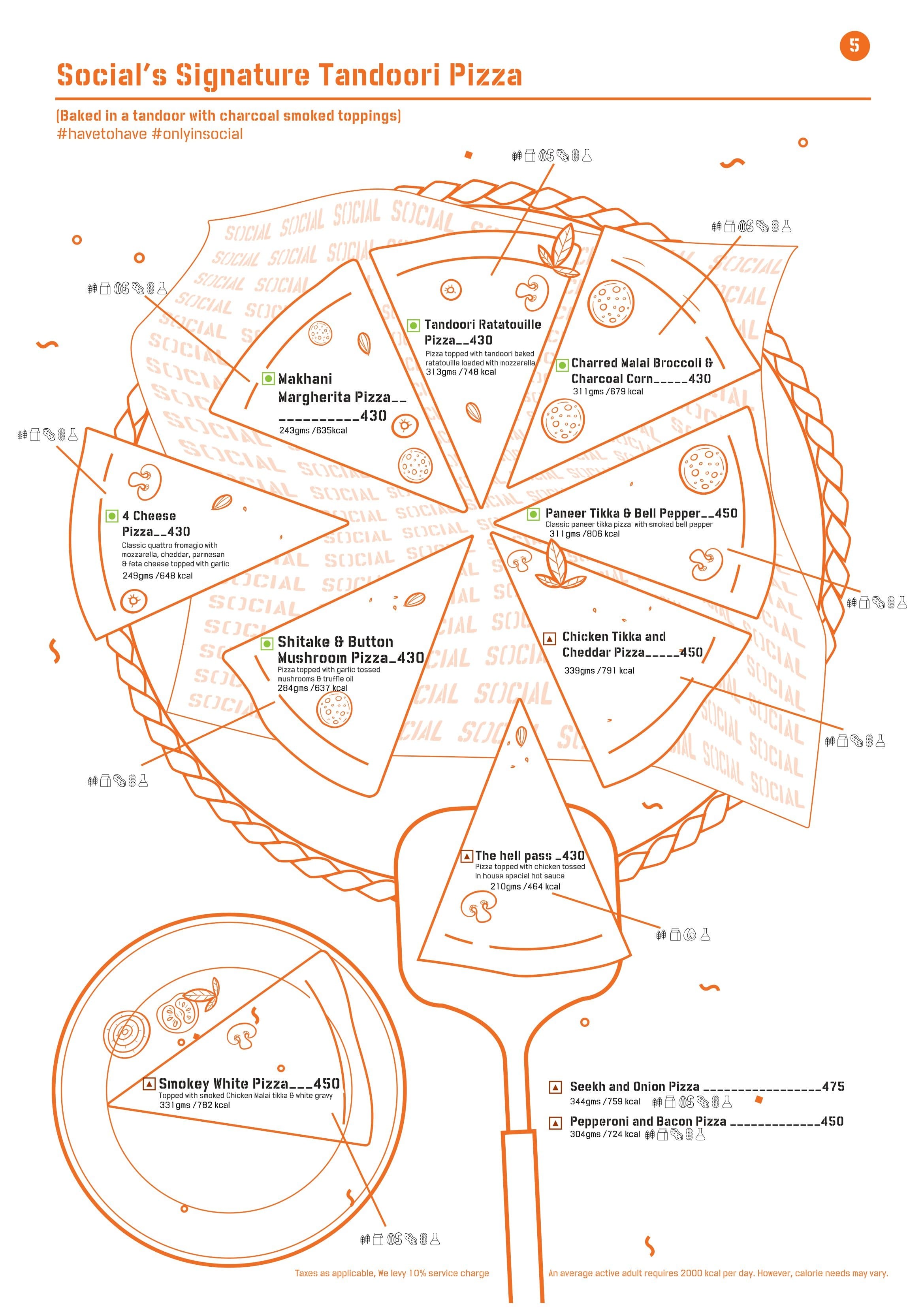 Menu of FC Road Social , FC Road, Pune