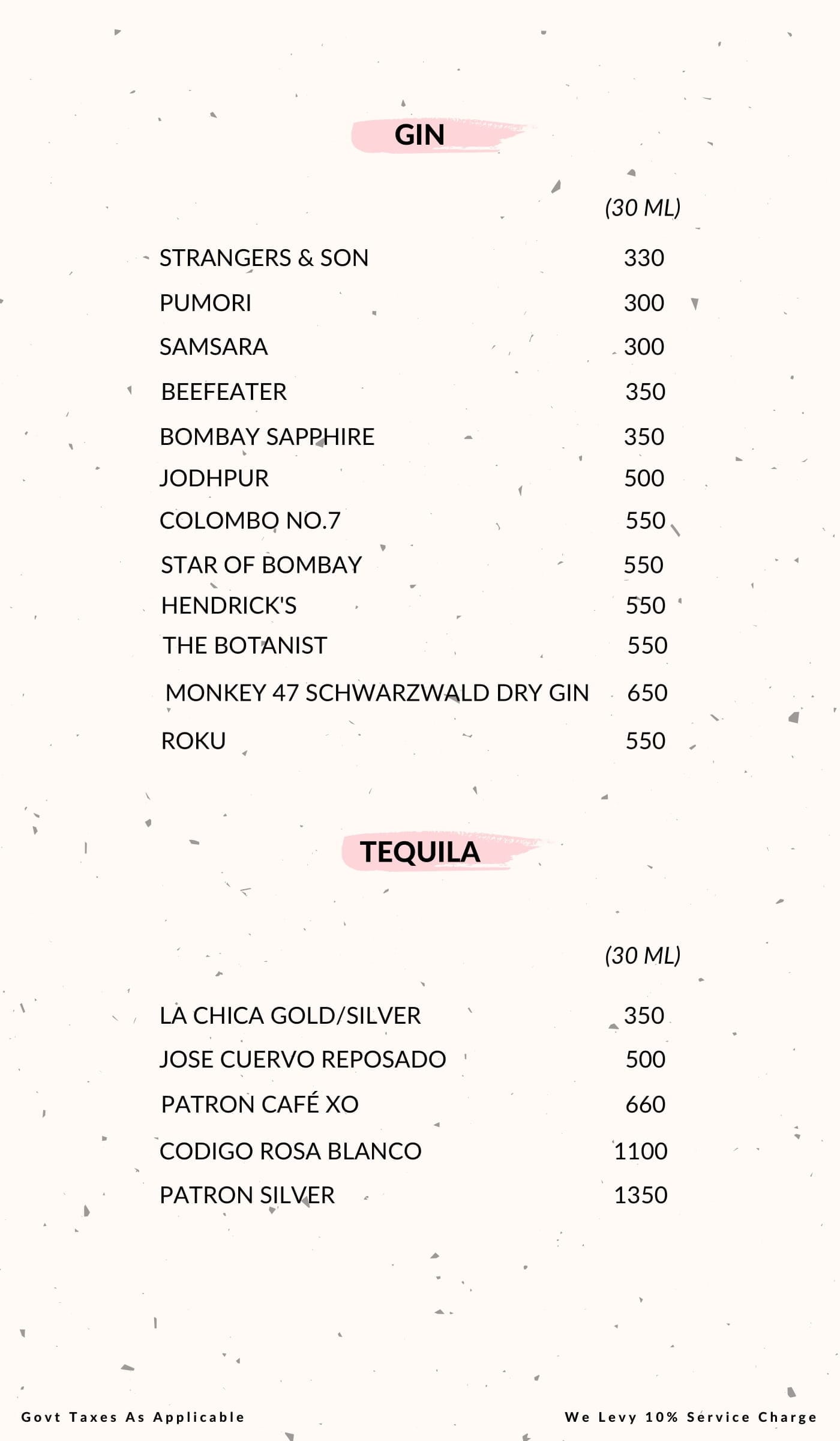 Menu of Blah!, Bandra Kurla Complex (BKC), Western Suburbs