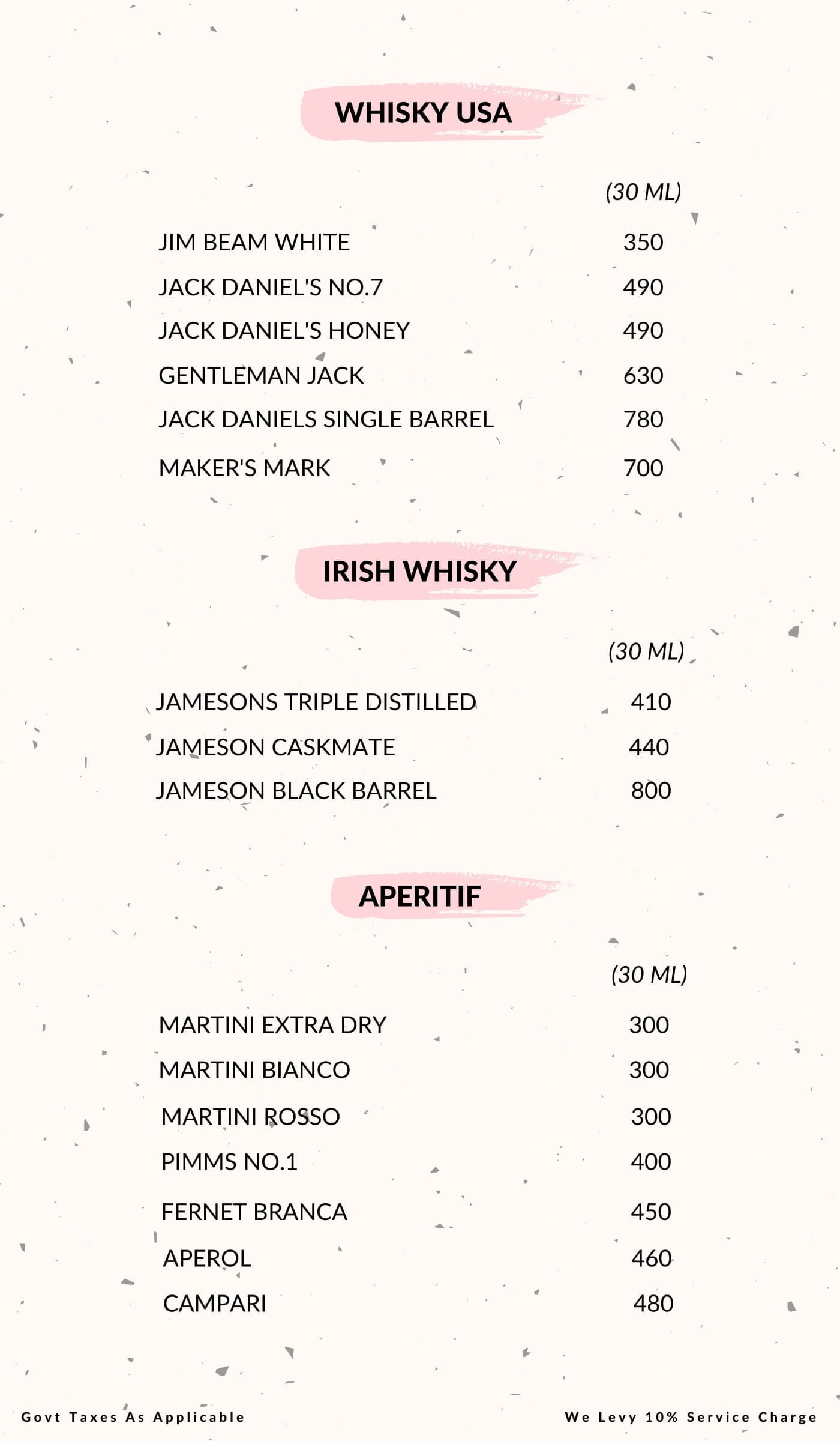 Menu of Blah!, Bandra Kurla Complex (BKC), Western Suburbs