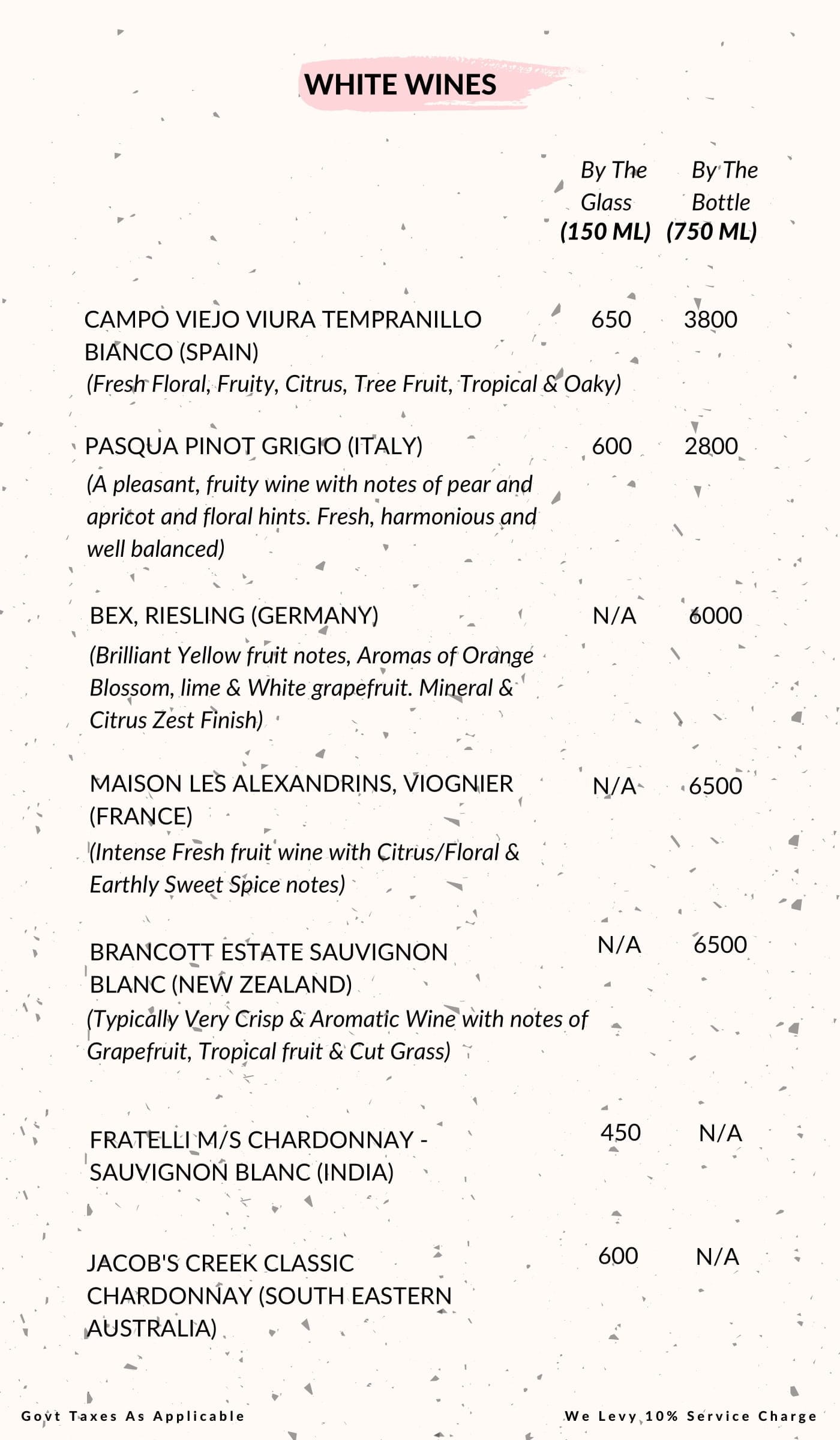 Menu of Blah!, Bandra Kurla Complex (BKC), Western Suburbs