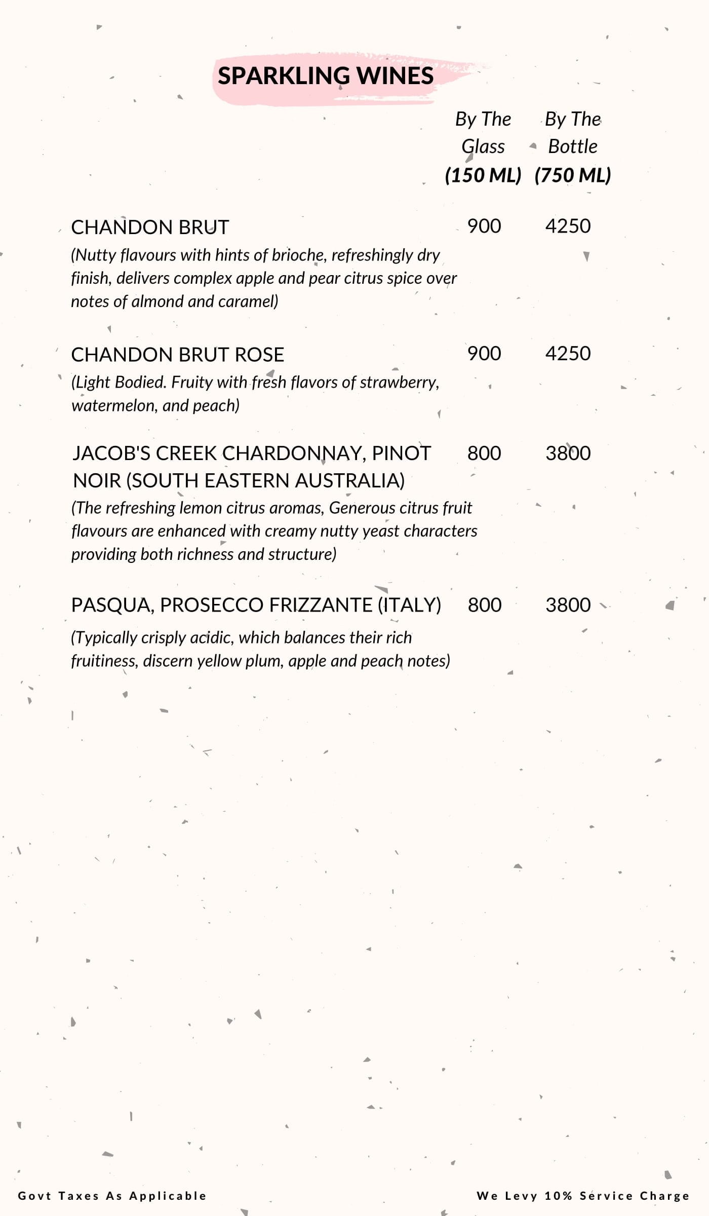 Menu of Blah!, Bandra Kurla Complex (BKC), Western Suburbs